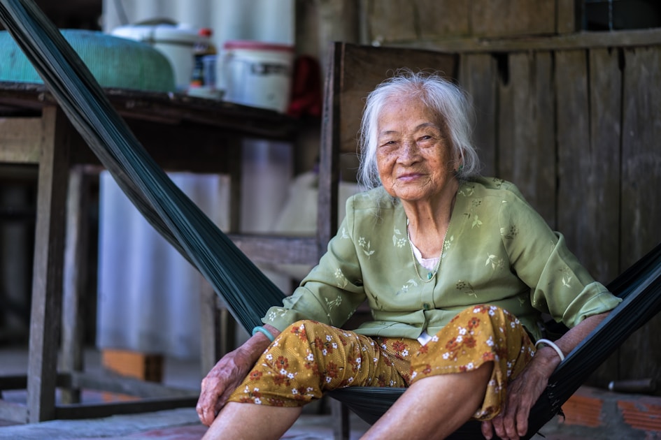 Free Longevity Calculator - How Long Will I Live? | Health Calculators