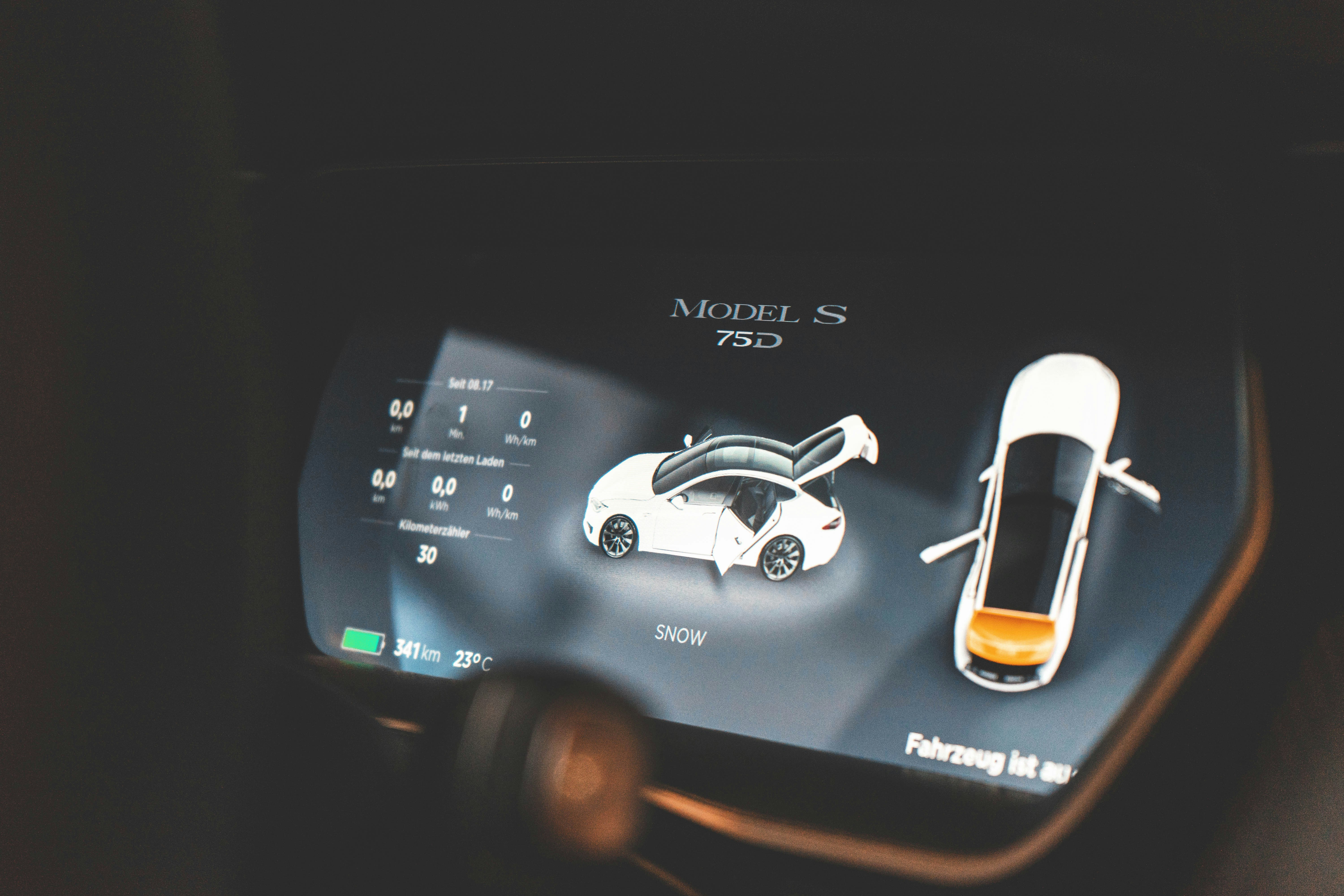 Digital Transformation Trends in The Automotive Industry For 2019 ...