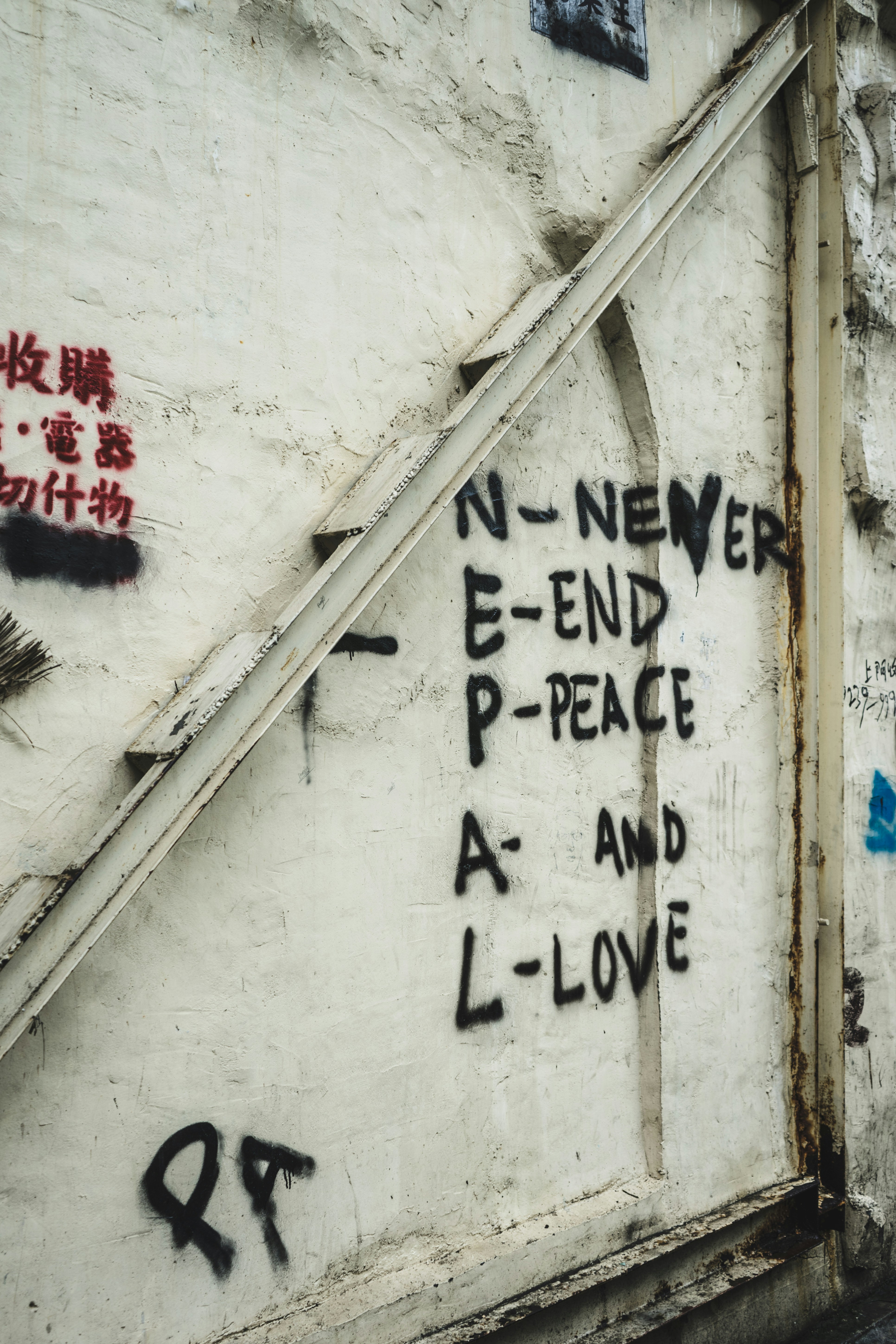 A white wall with some writing on it photo – Free Grey Image on Unsplash