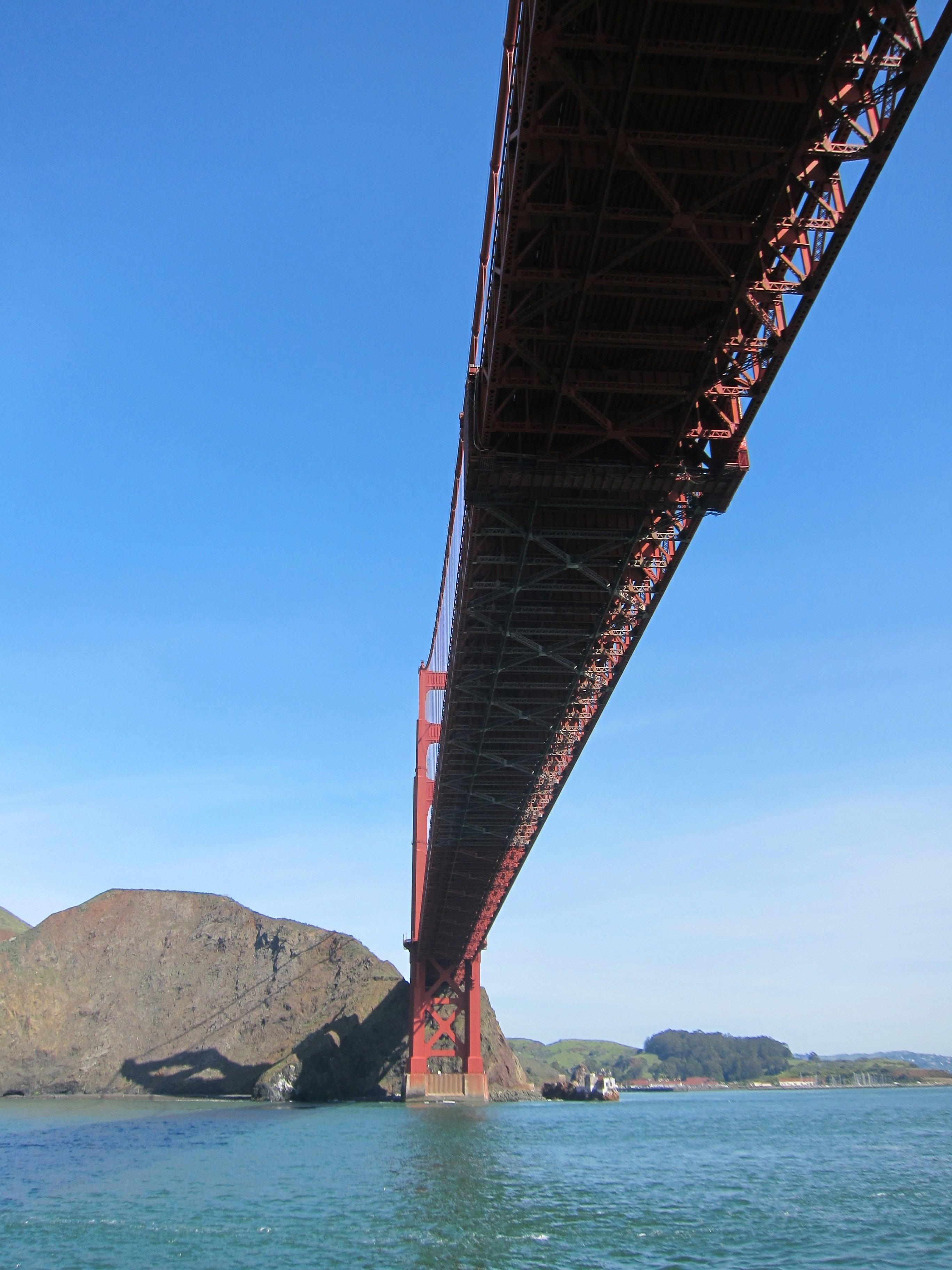 Red San Francisco bridge photo – Free Blue Image on Unsplash