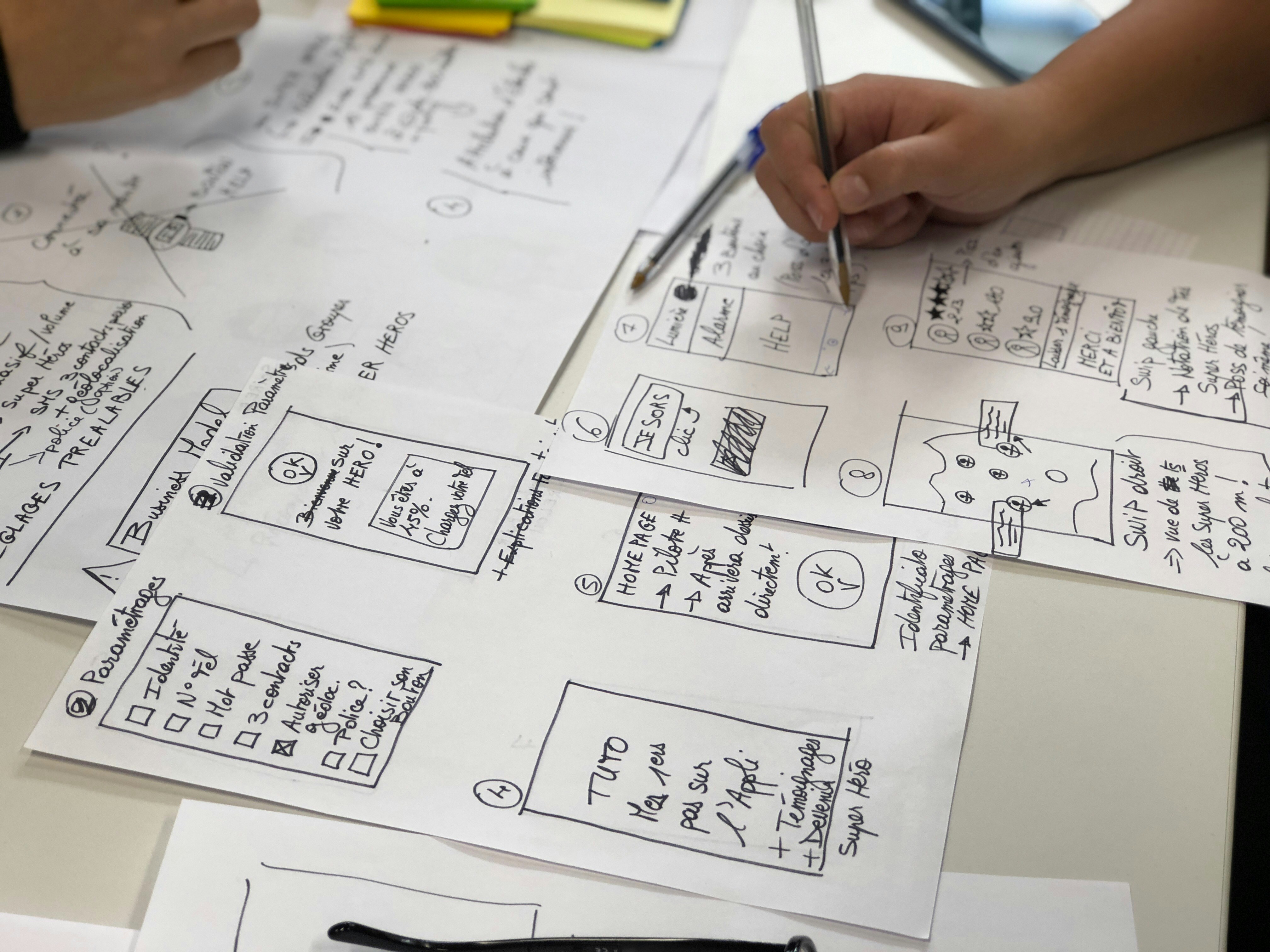 What is process mapping