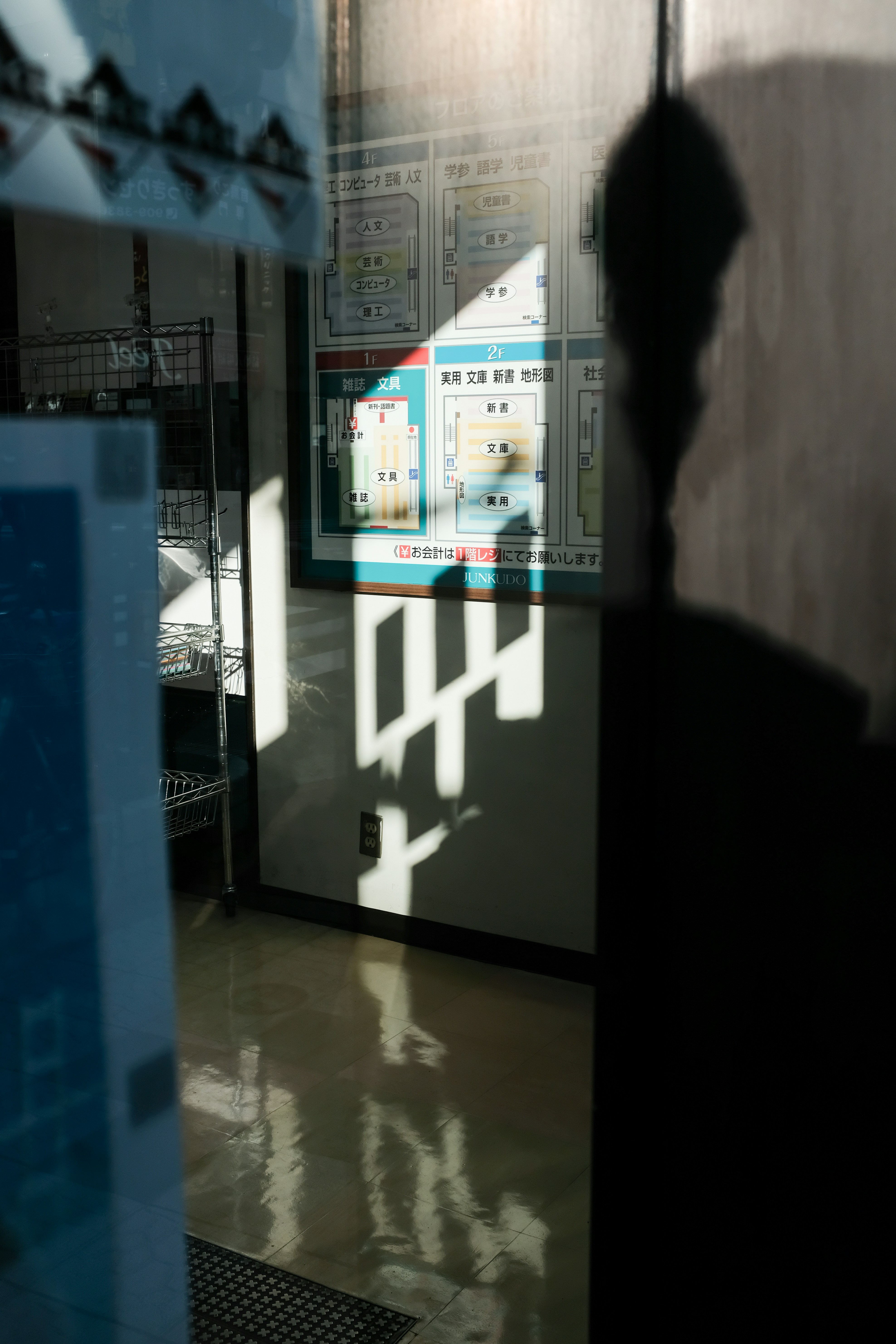 Location Marketing - Intra Map