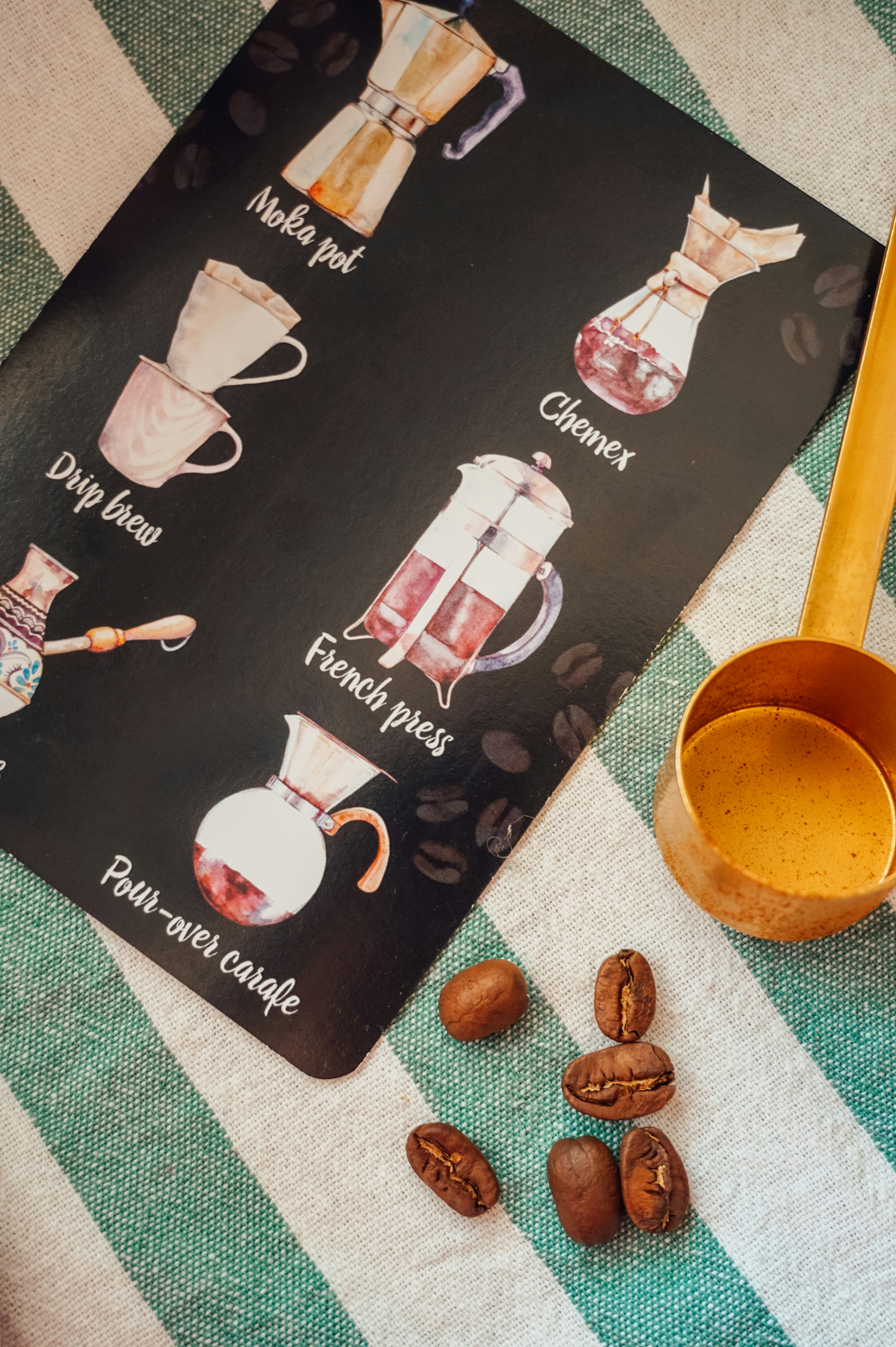 Espresso & Recipes: A Café Menu Surrounded by Coffee Beans