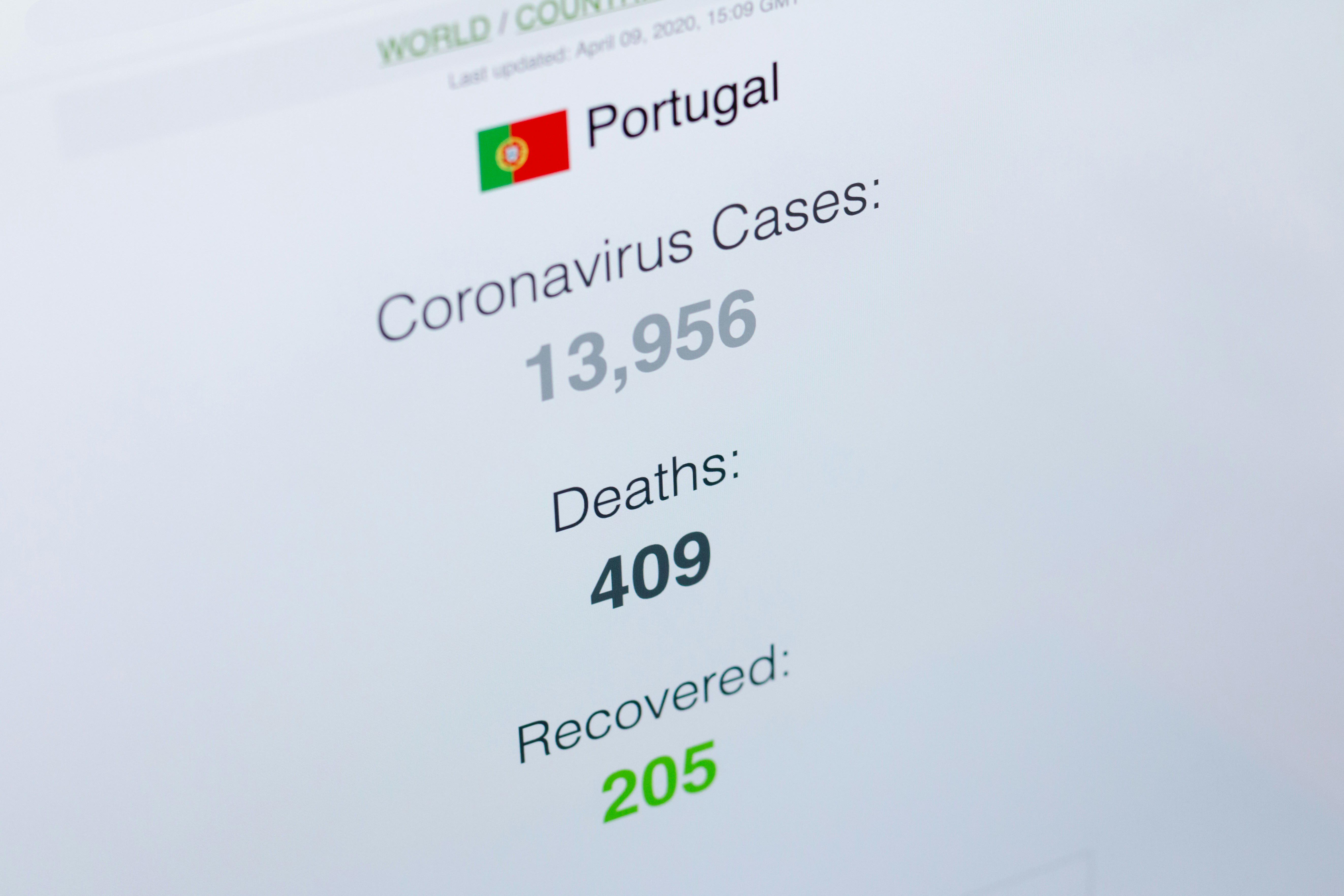 COVID-19 statistics for Portugal displayed on a digital interface, highlighting cases, deaths, and recoveries.