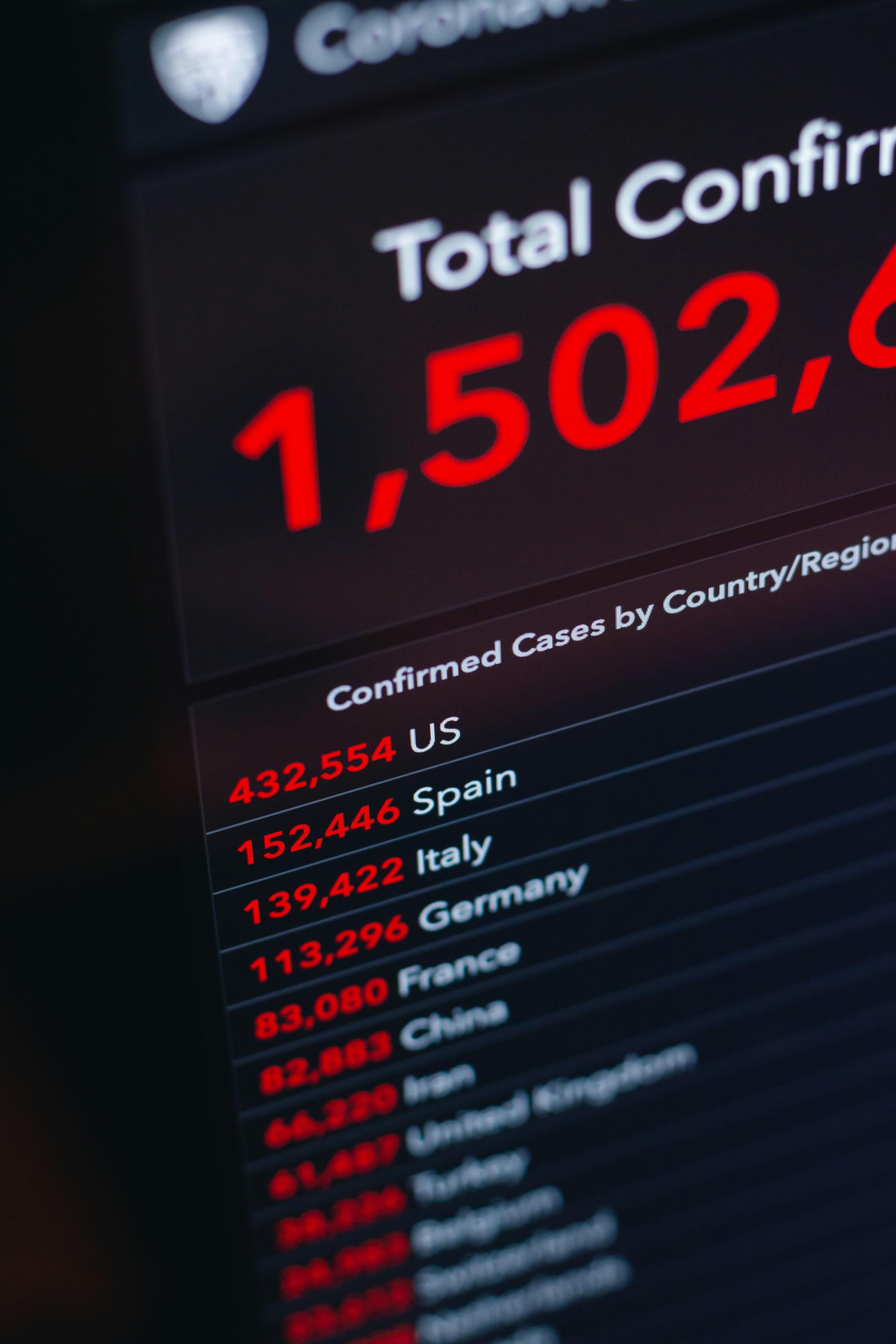 Instant Data Scraper: A powerful tool for extracting data