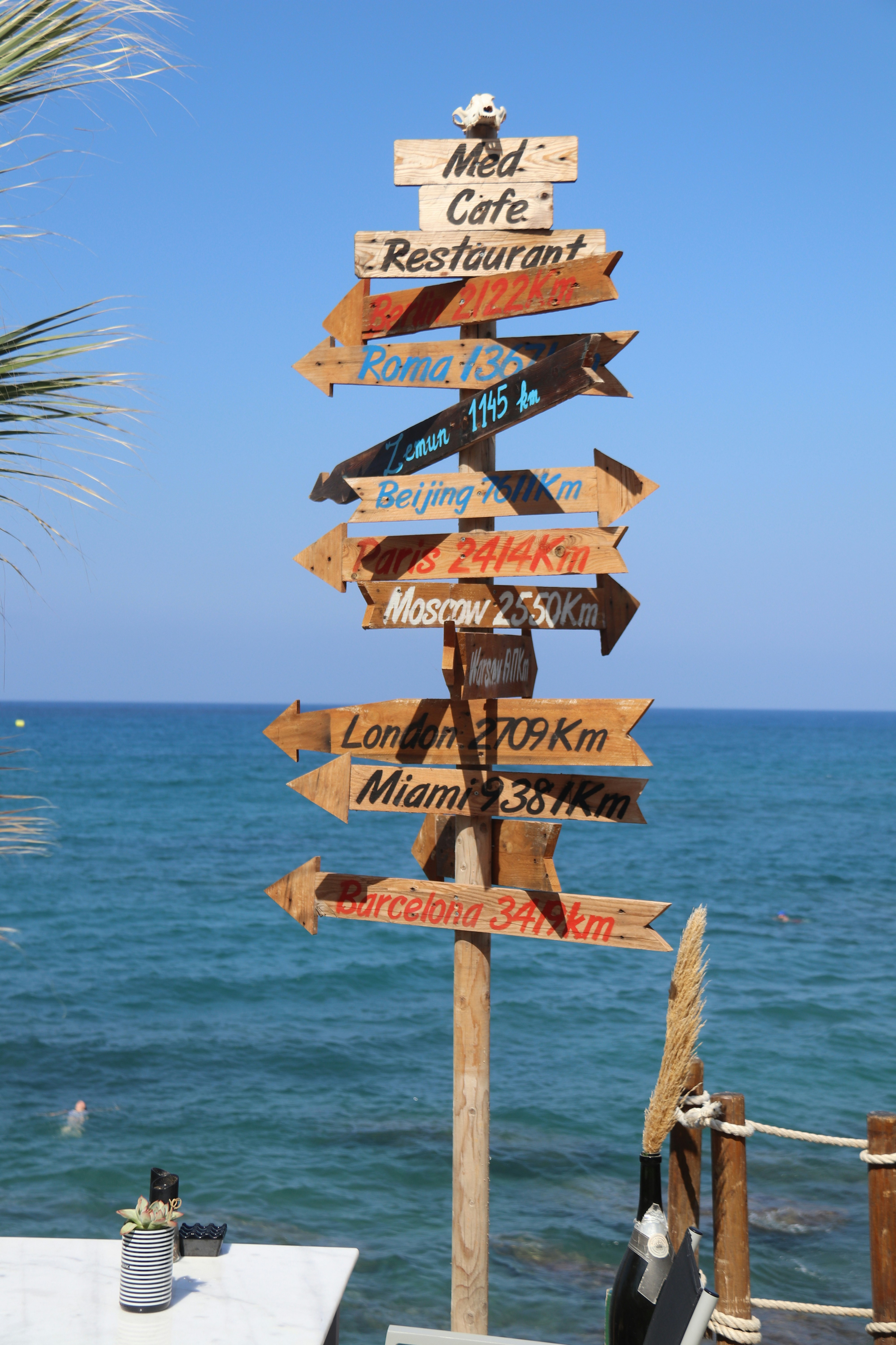 Brown wooden signage near body of water during daytime photo – Free ...