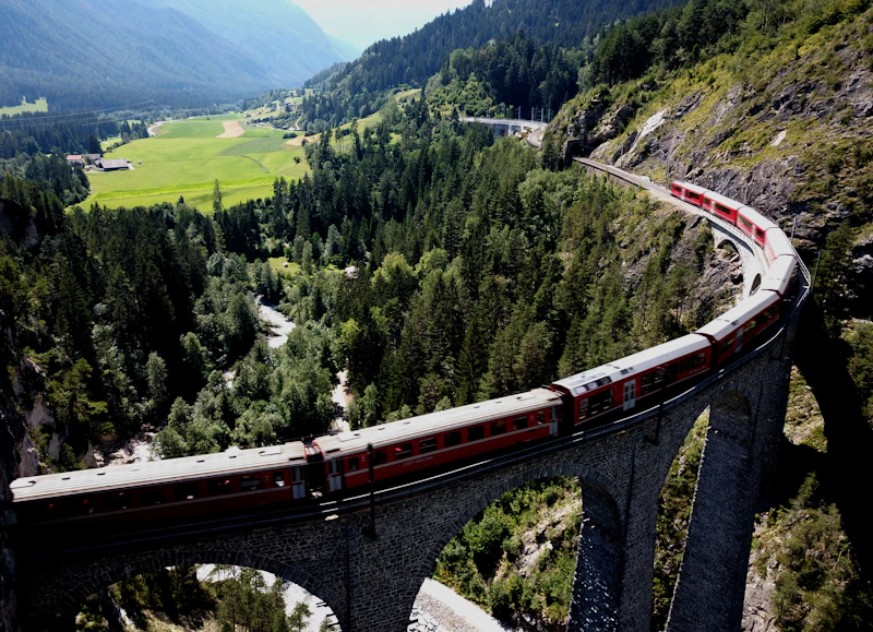 Best Eurail Pass Guide — Compare Options | EurailTimetables
