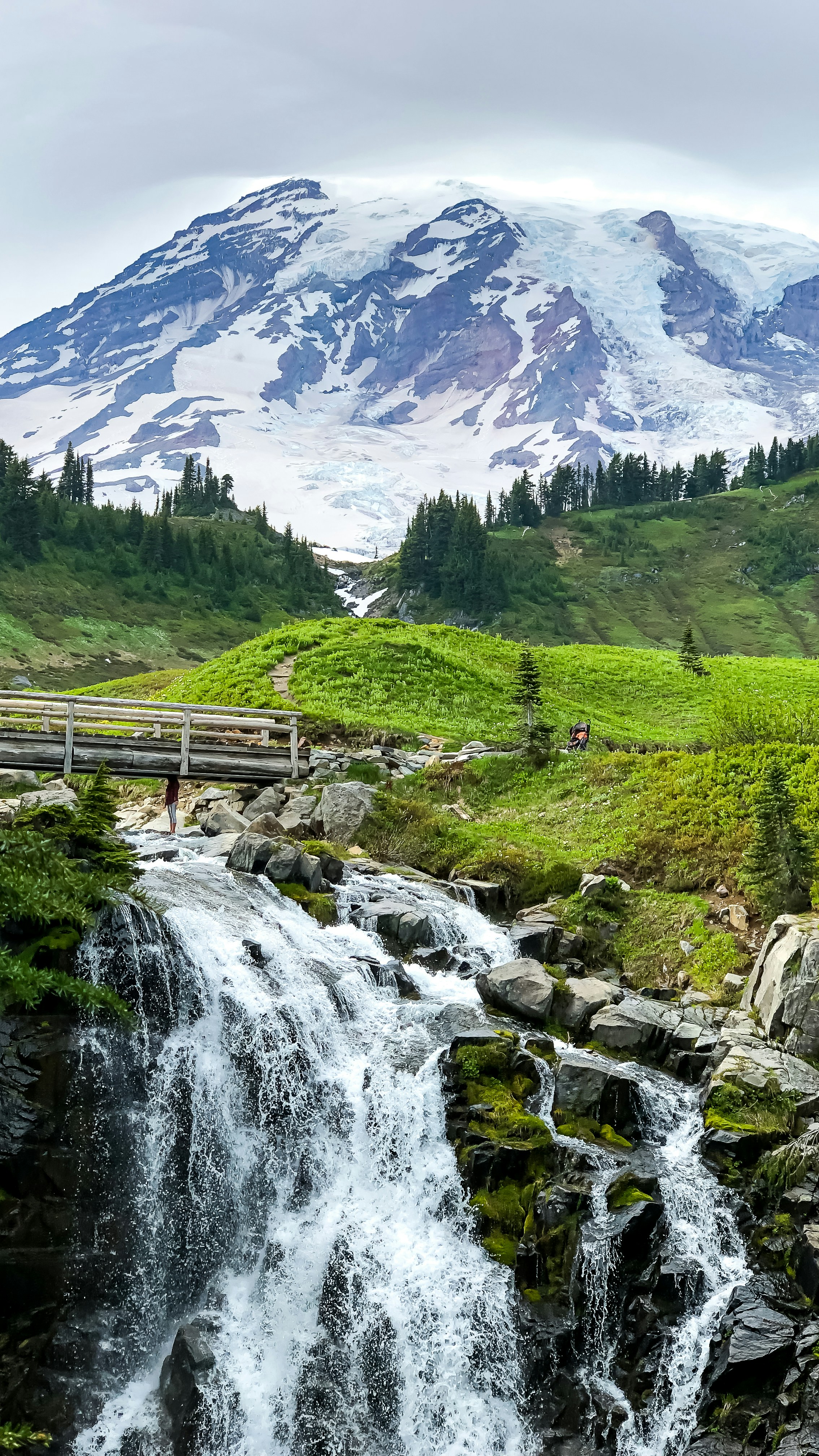 Glacial Cascade Over Emerald Fields