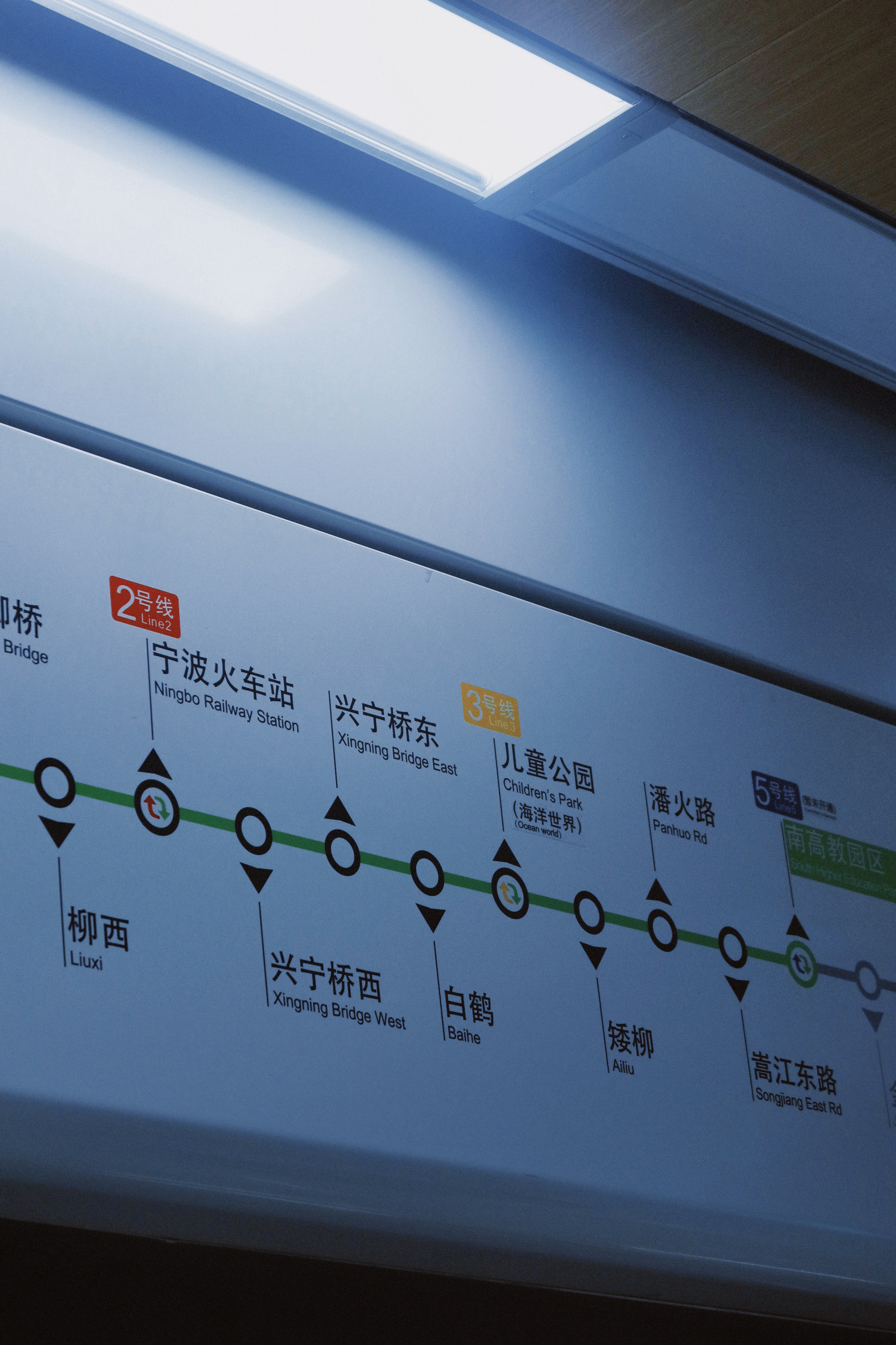 White and green control panel photo – Free Ningbo Image on Unsplash