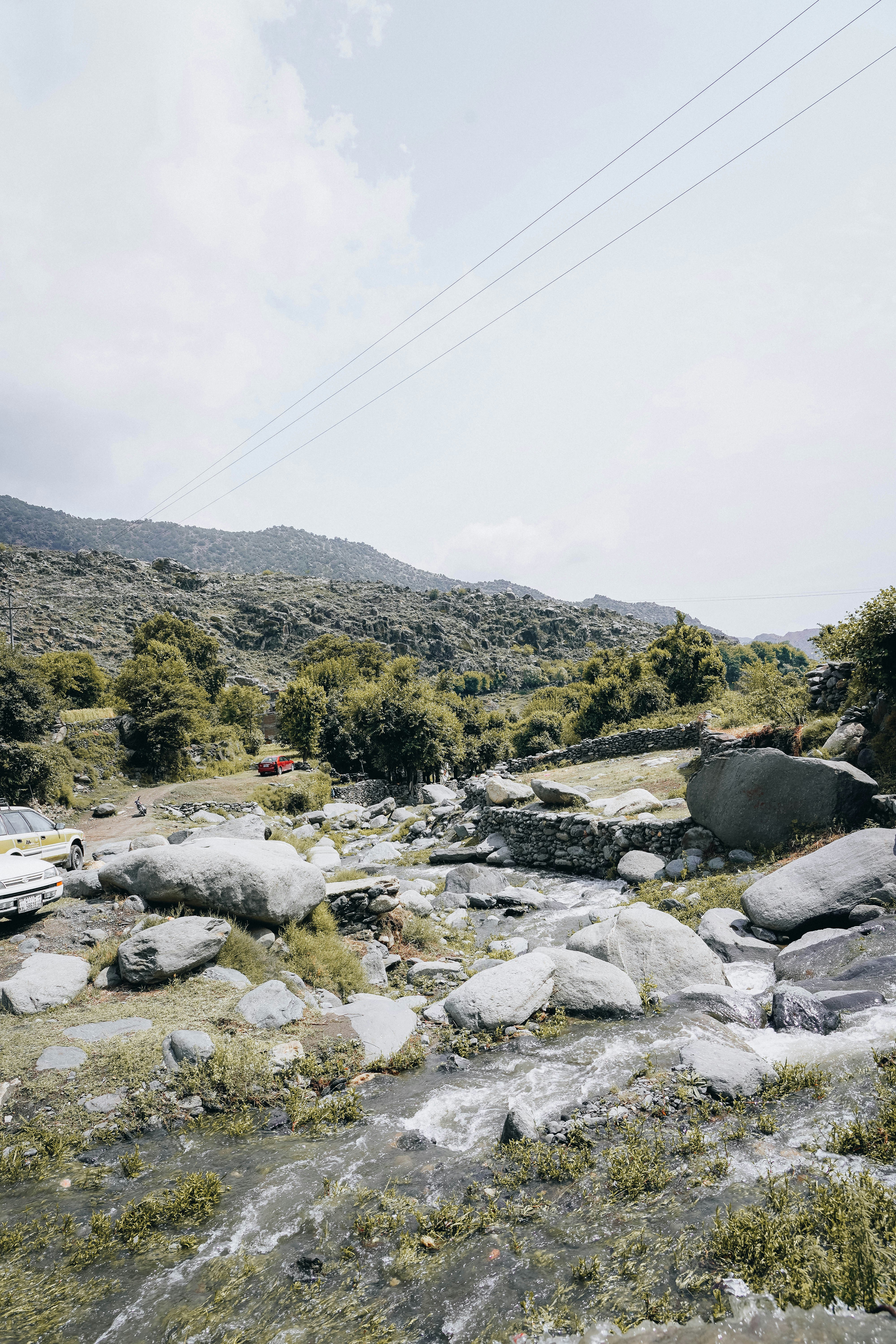 Tujg, Afghanistan - all you need to know