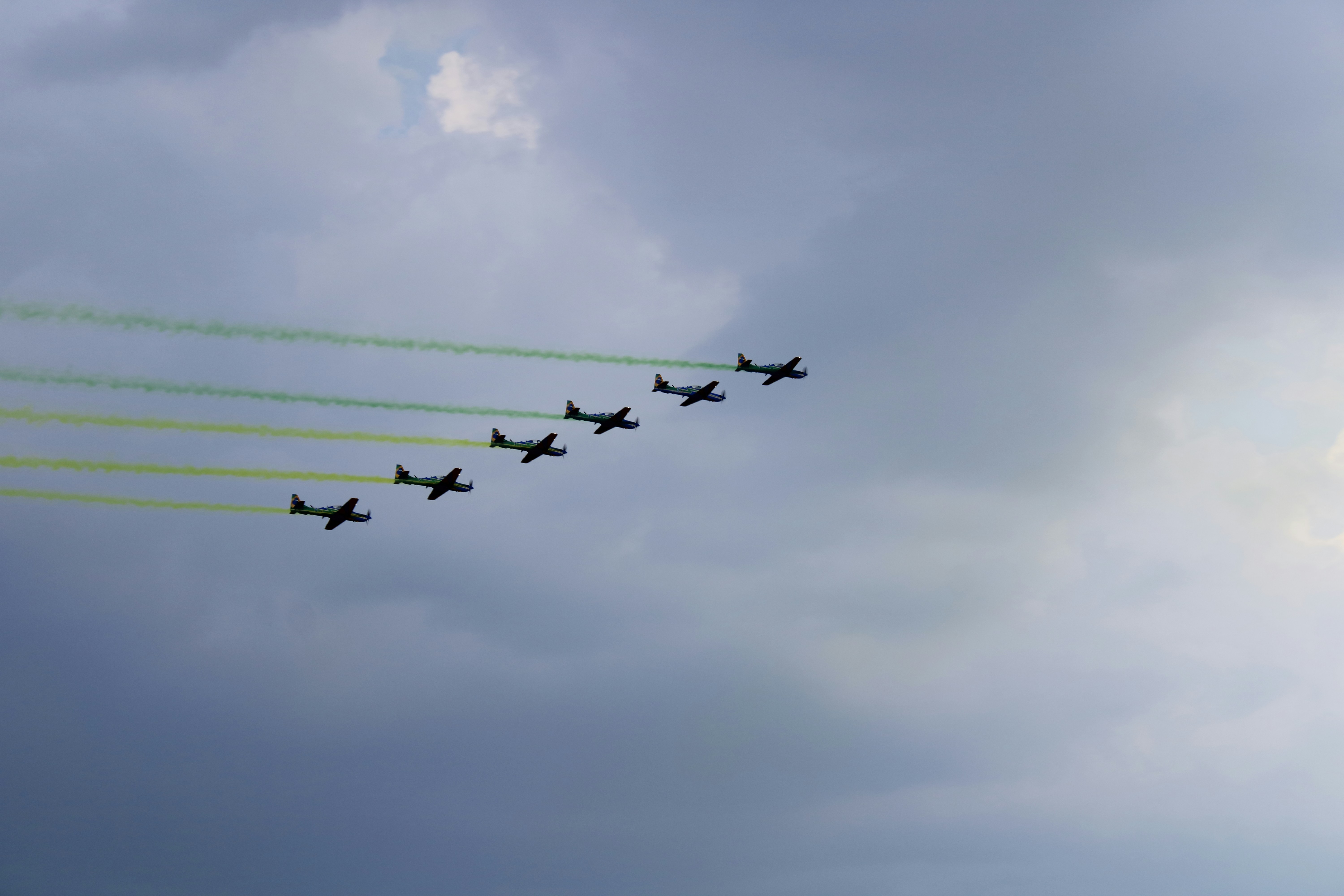 Acute Myeloid Leukemia: FAB Classifications