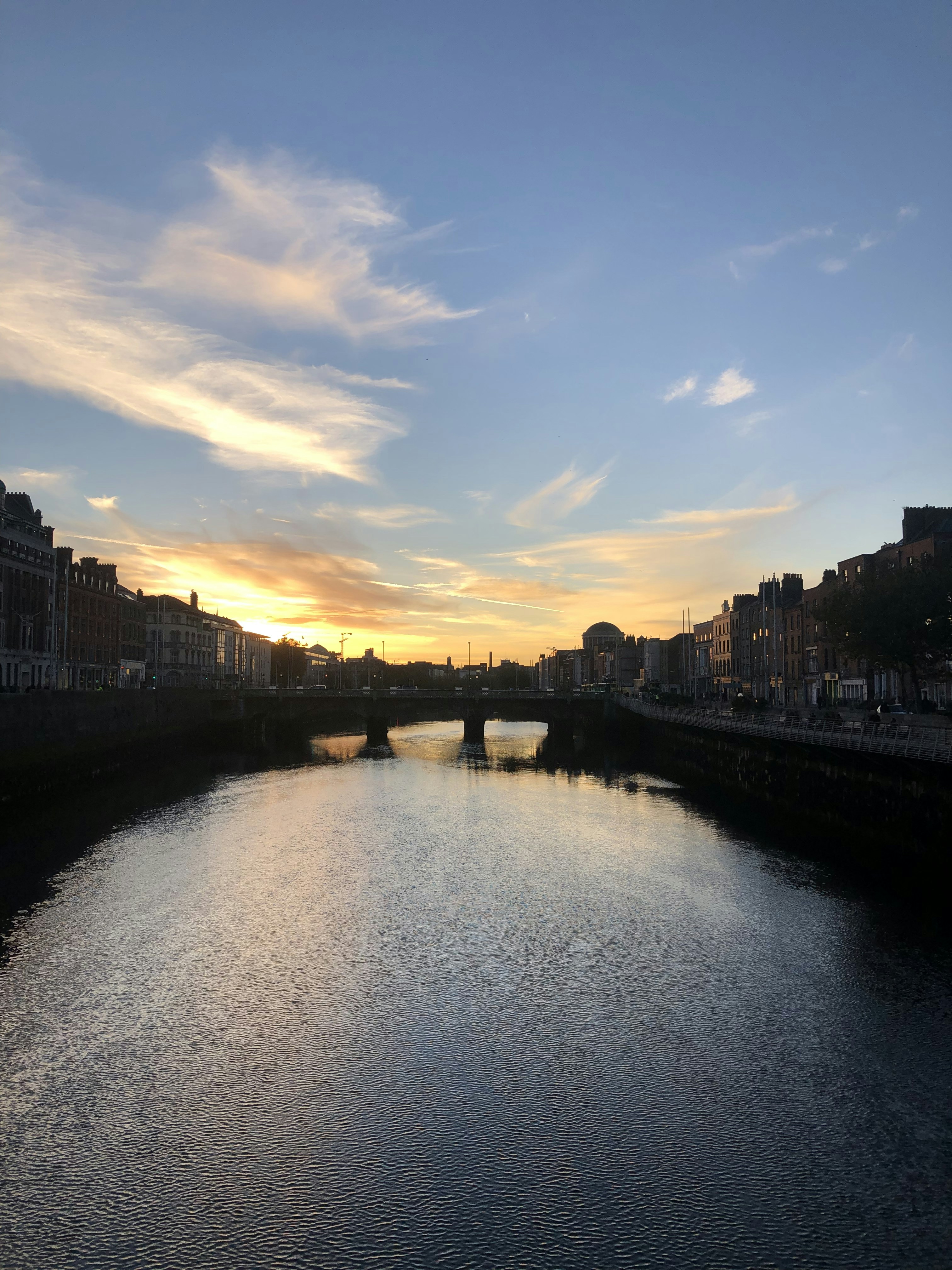 Sunset in Dublin