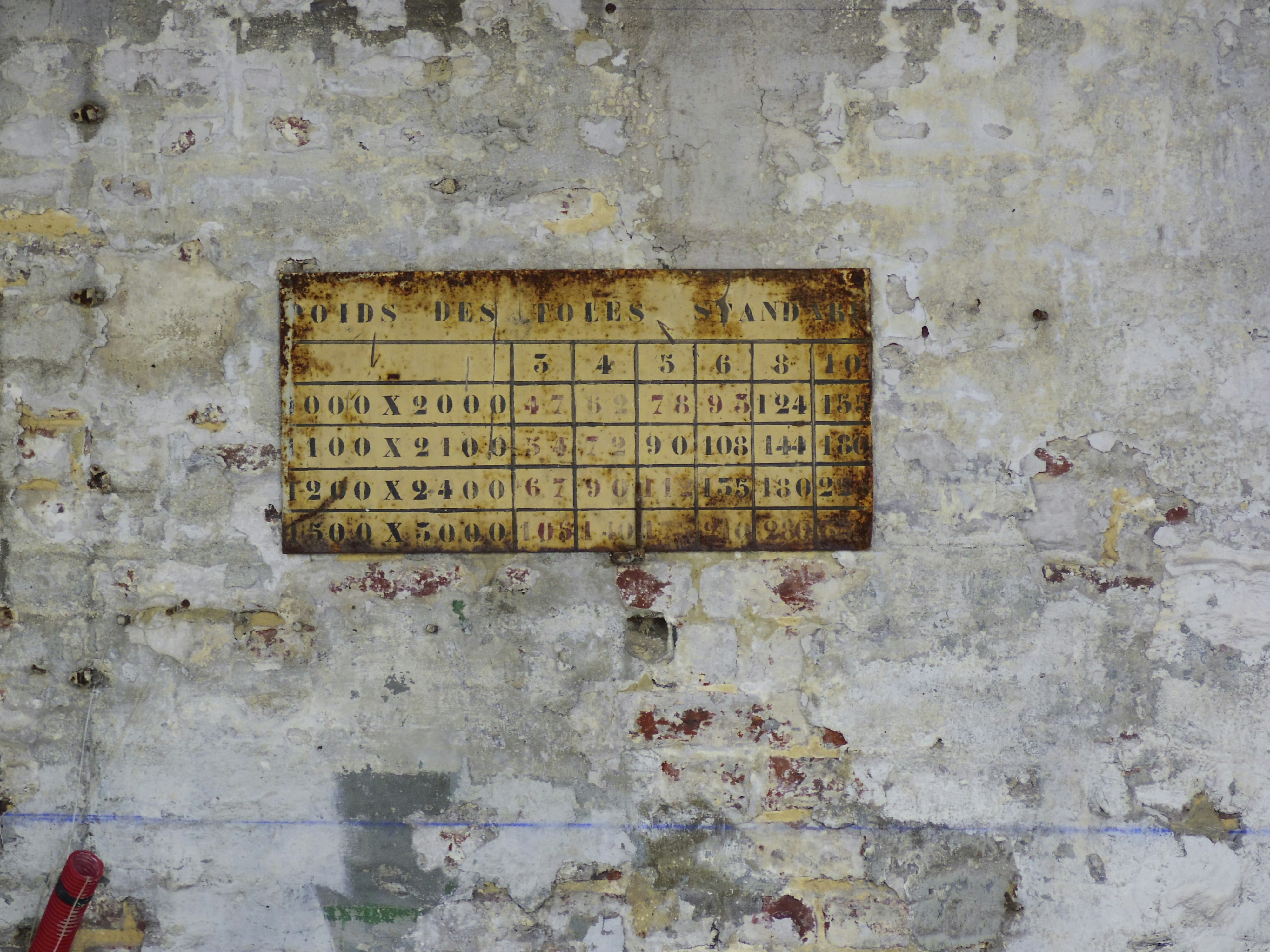 Rusty metal plaque with faded numbers mounted on a weathered brick wall.