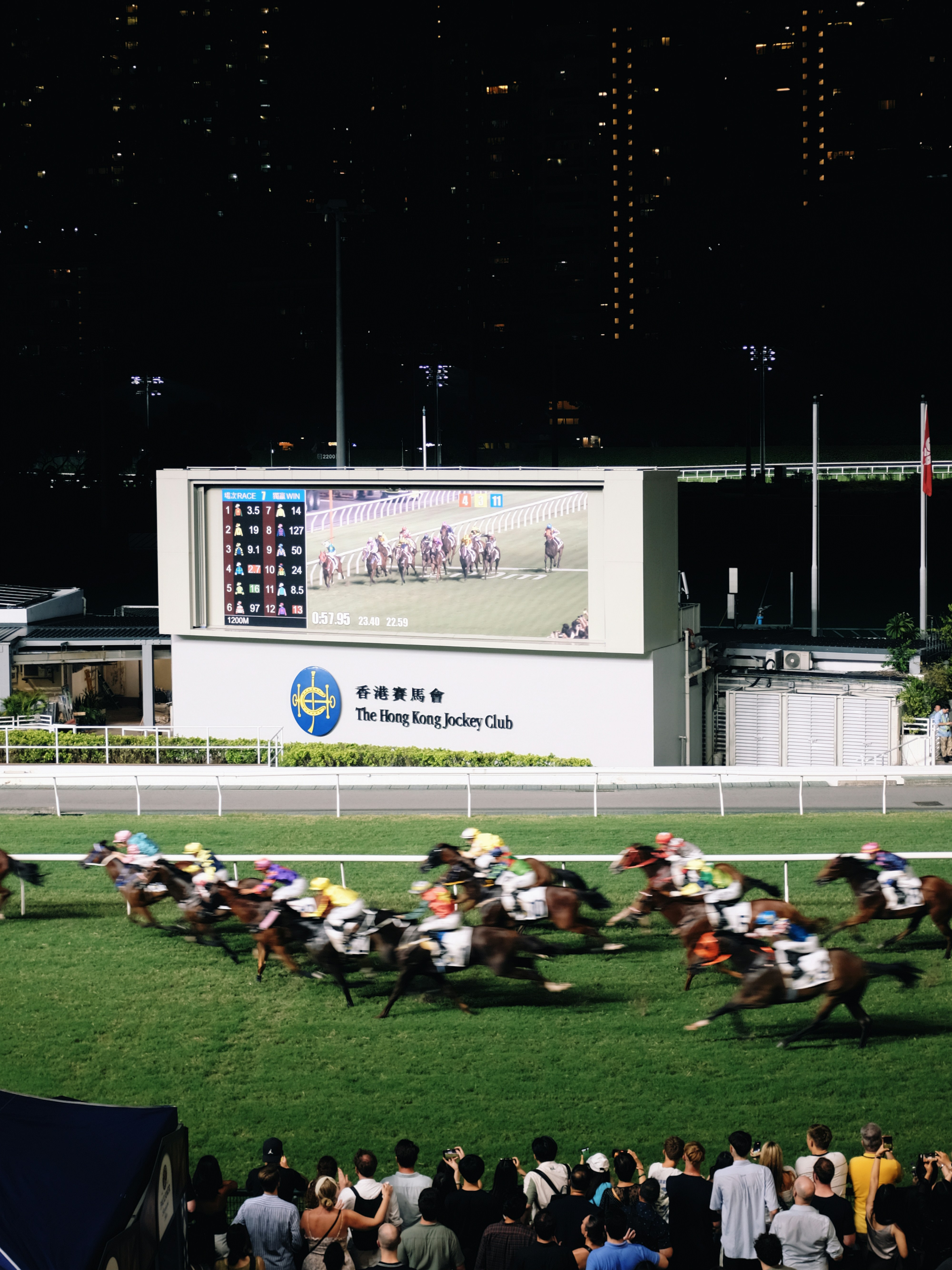 Midnight Dash at The Hong Kong Jockey Club: Neon Scoreboard Over Green Turf