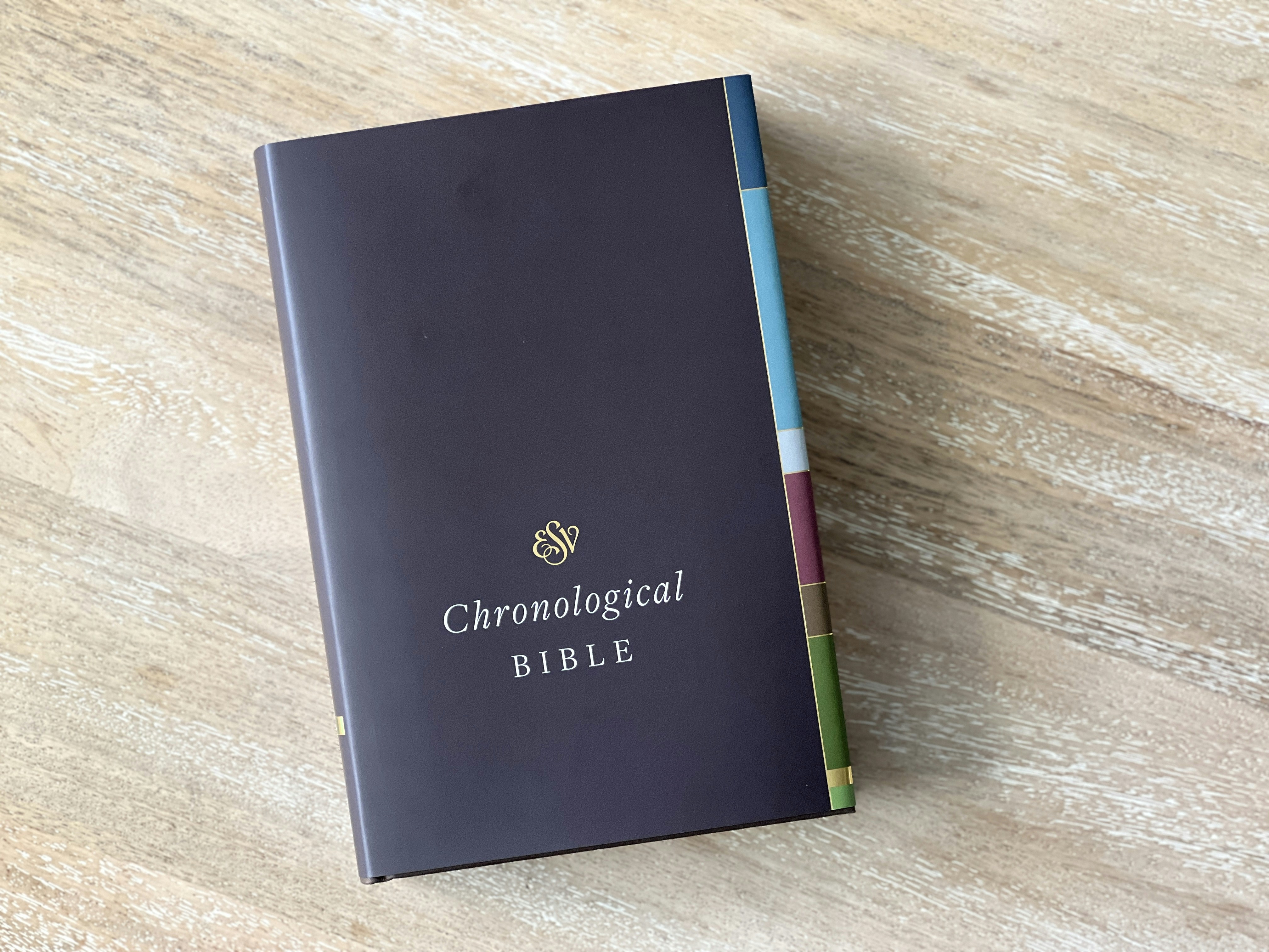 Dynamic Reports and Bookmarks in Power BI Quiz