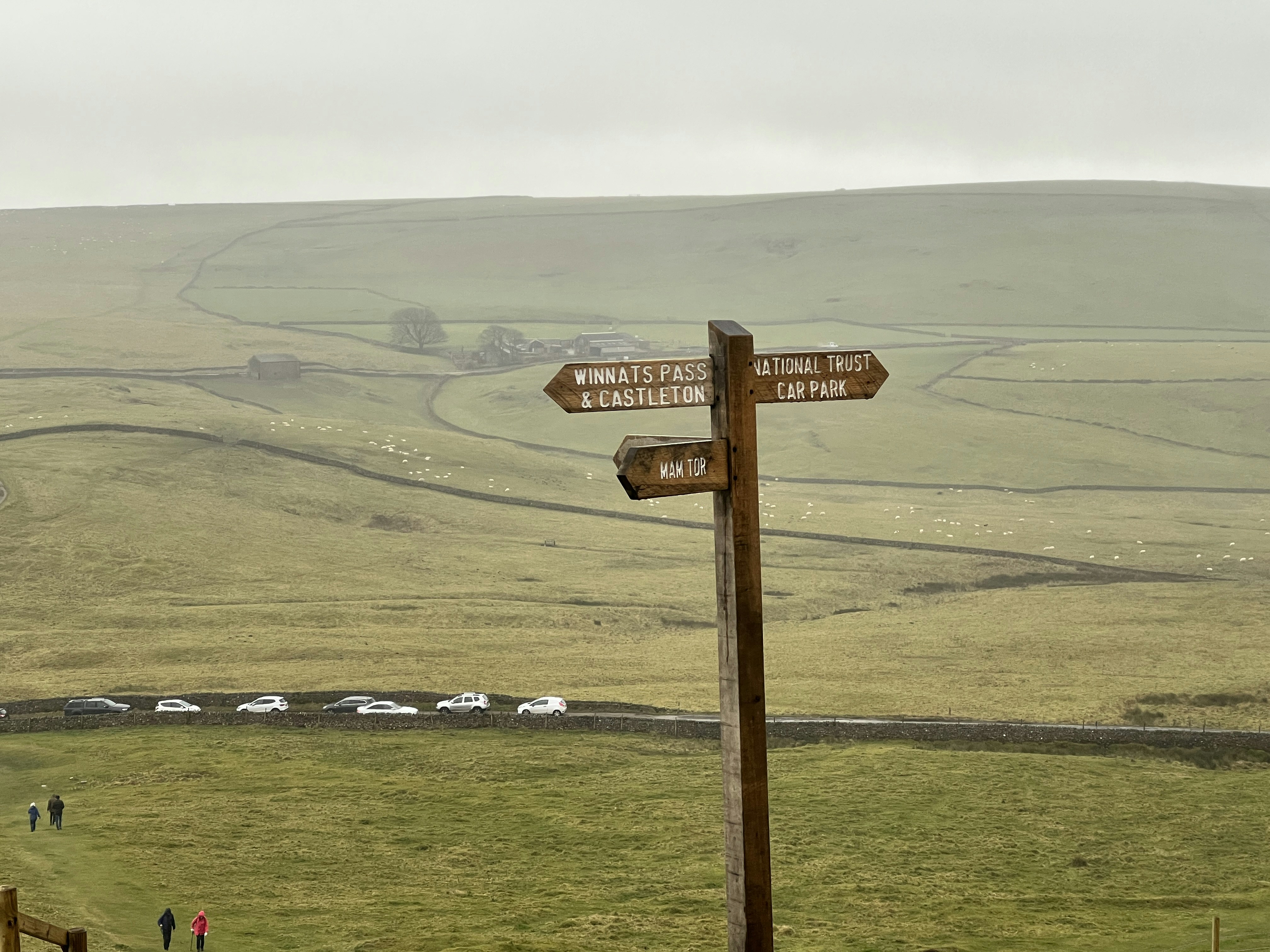 A couple of signs on a pole in a field photo – Free Mam tor Image on ...