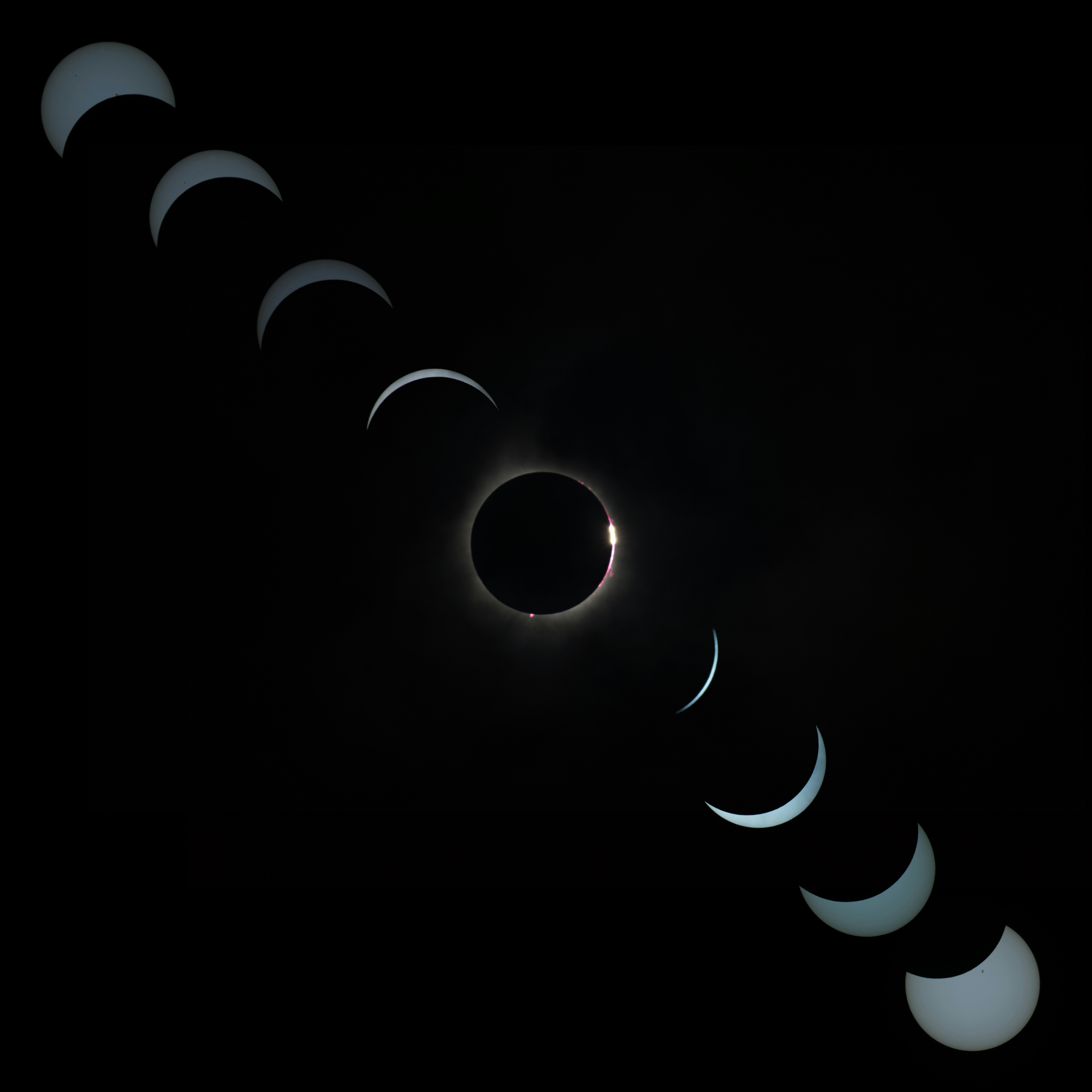 A solar eclipse is seen in the dark sky photo – Free Black Image on ...
