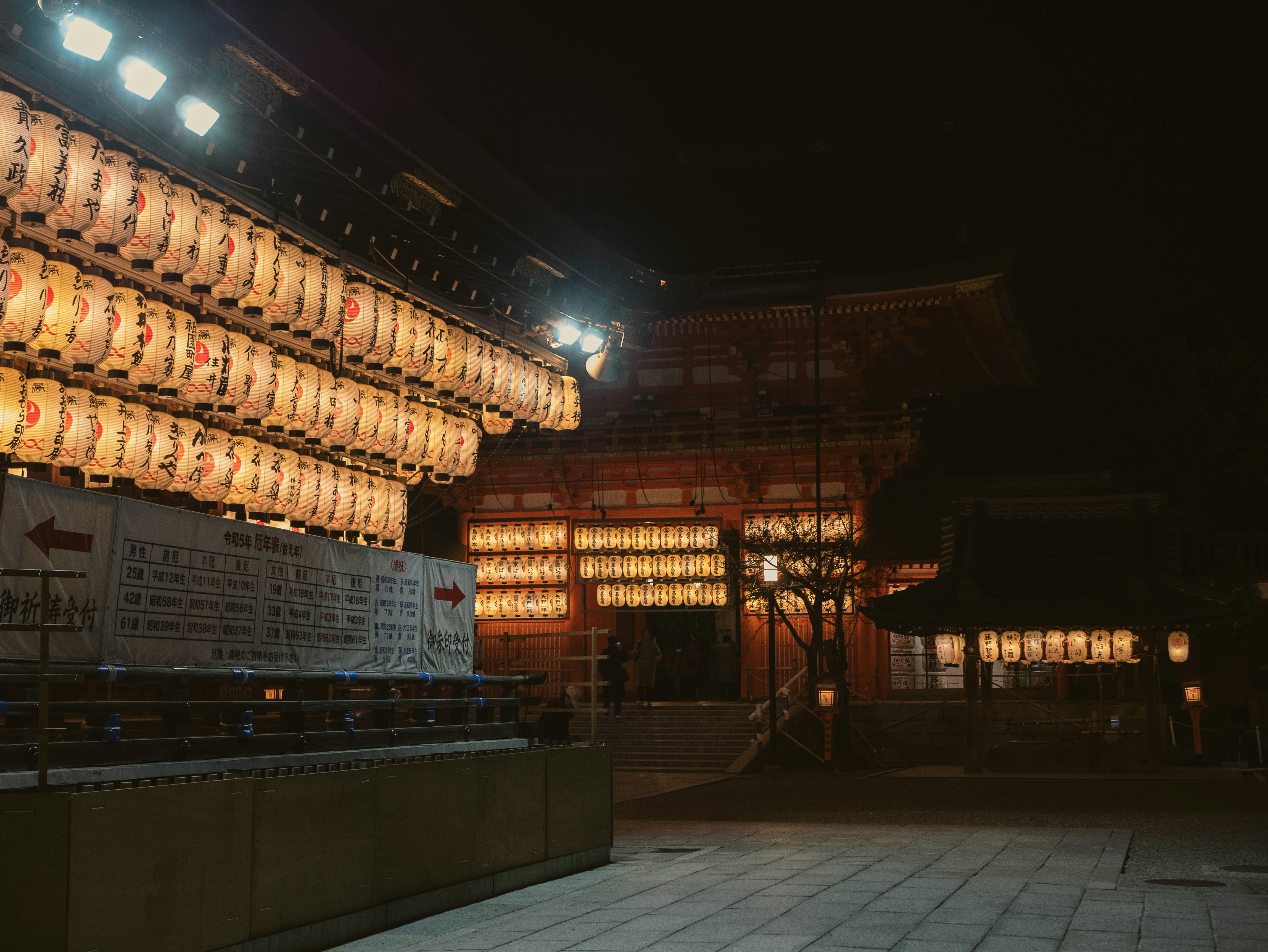 Midnight Lanterns Framing a Serene Temple Entrance
