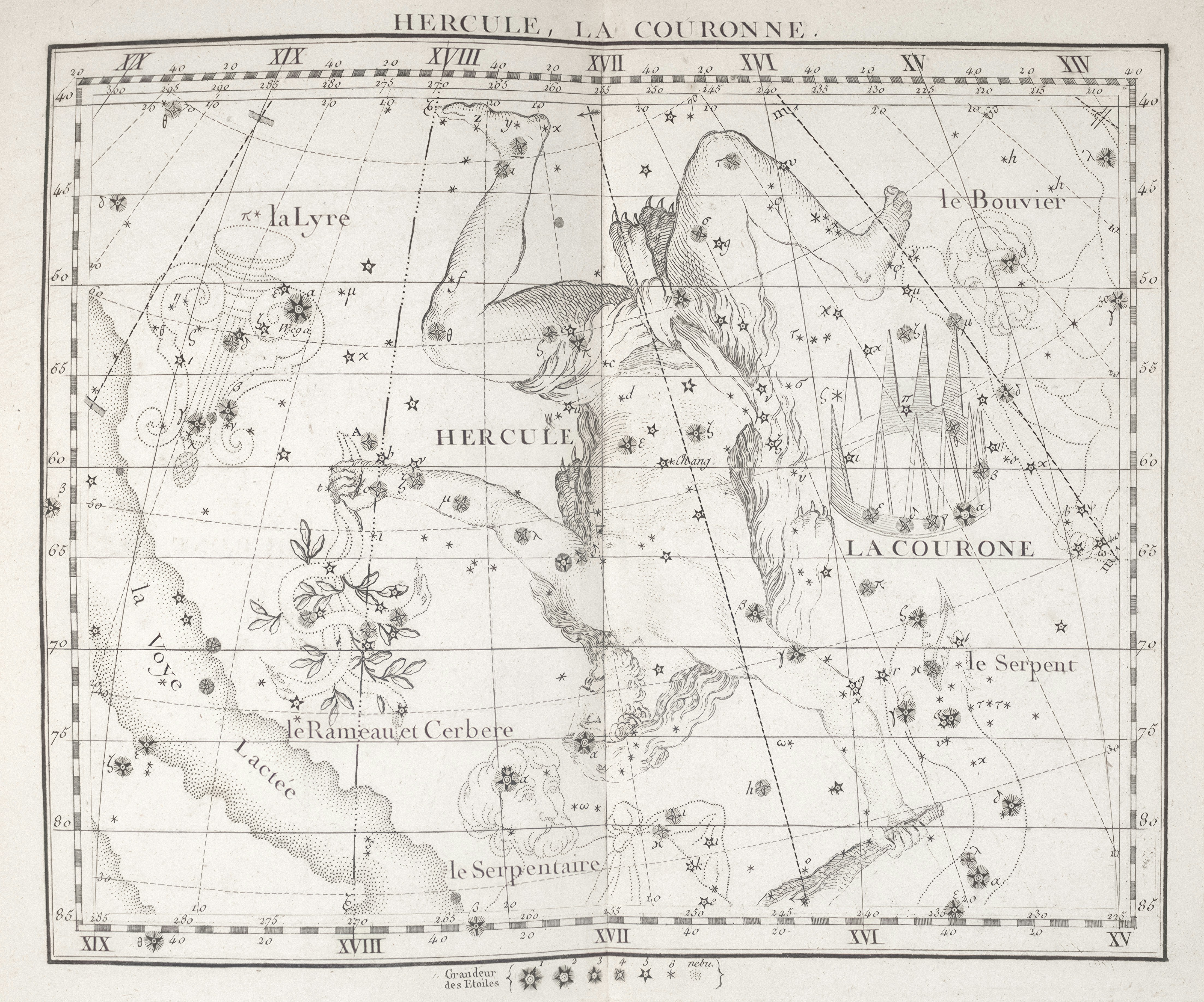 An old map of the stars of the night sky photo – Free Star map Image on ...