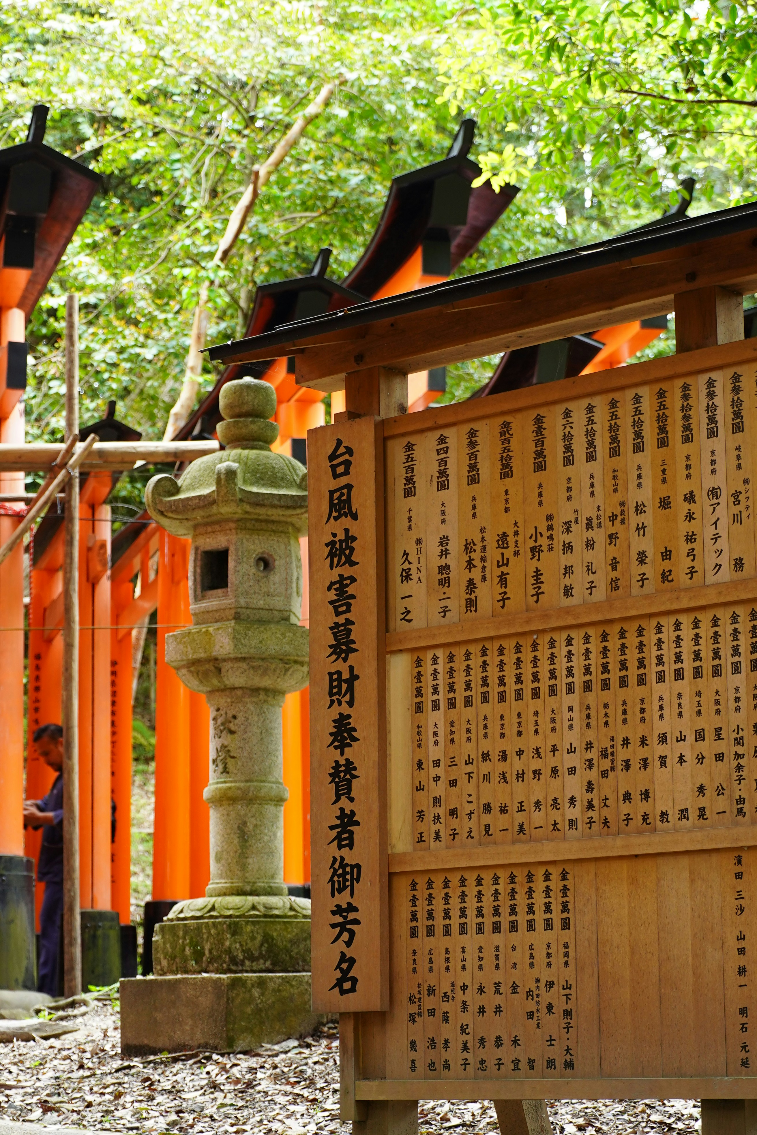 Orange Torii Corridor: A Wooden Plaque of Names at a Shinto Shrine