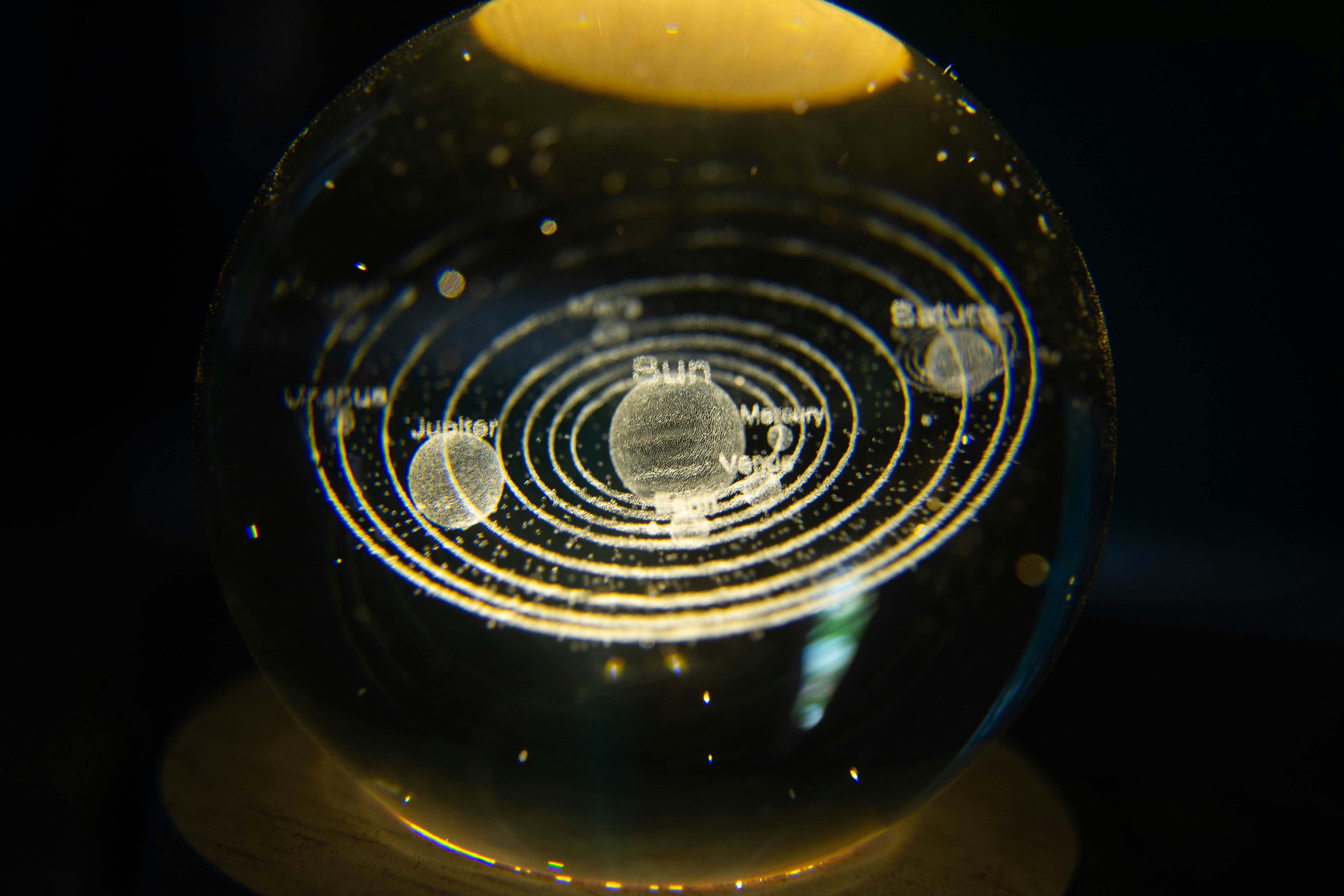 A crystal ball displays a solar system. photo – Free Space Image on ...