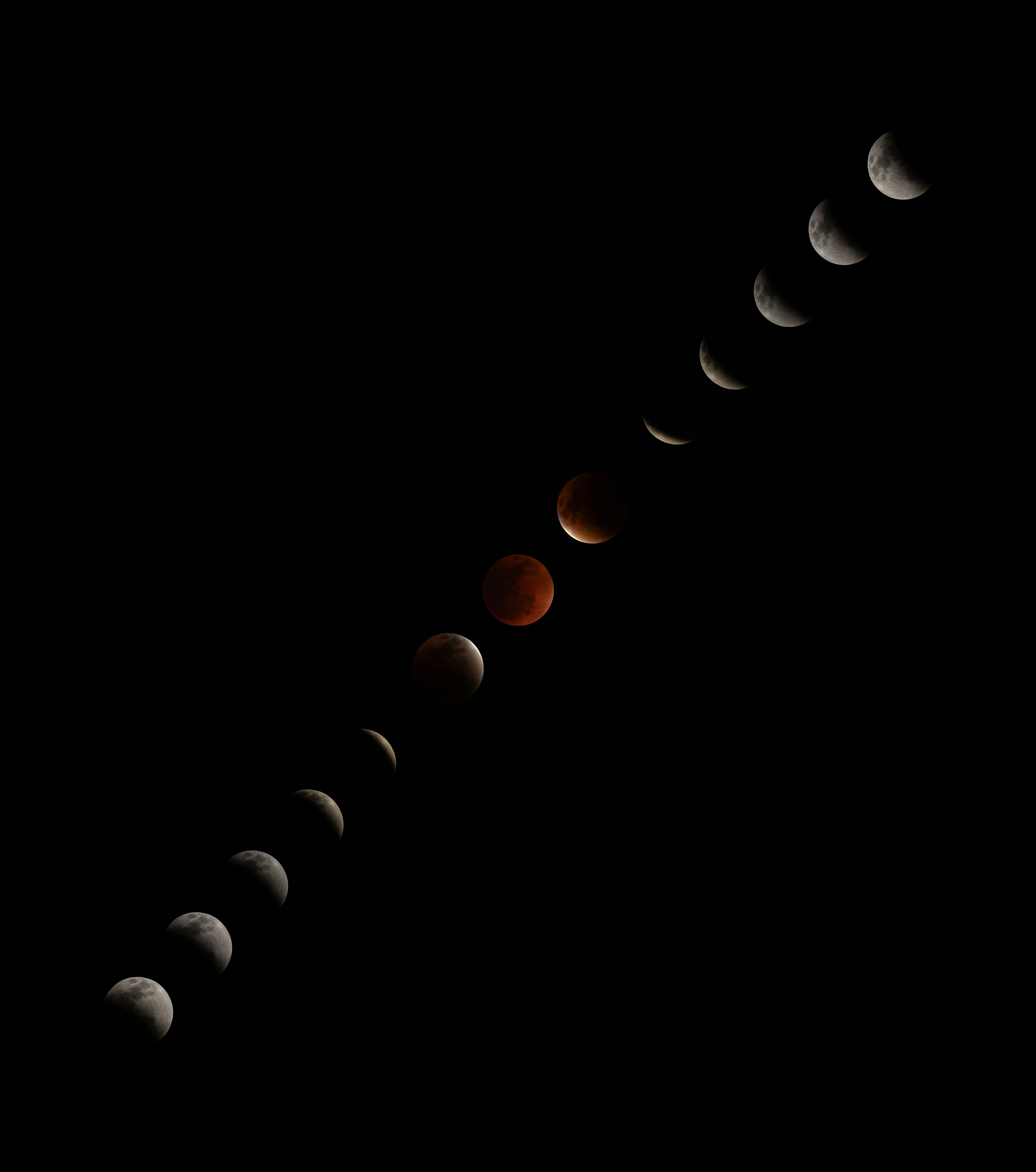 Eclipse phases | Sequence of a lunar eclipse against a black sky