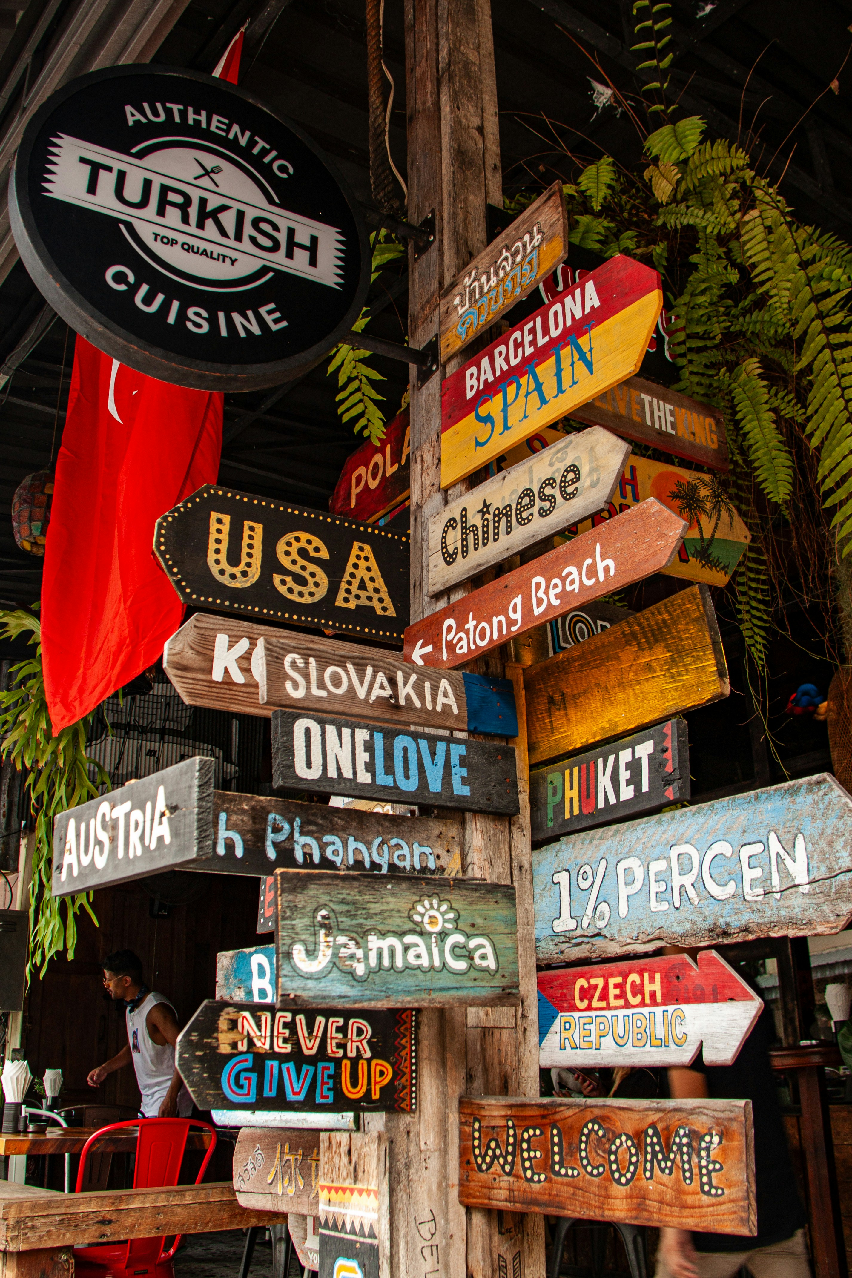 Directional signs point to various global destinations and phrases ...