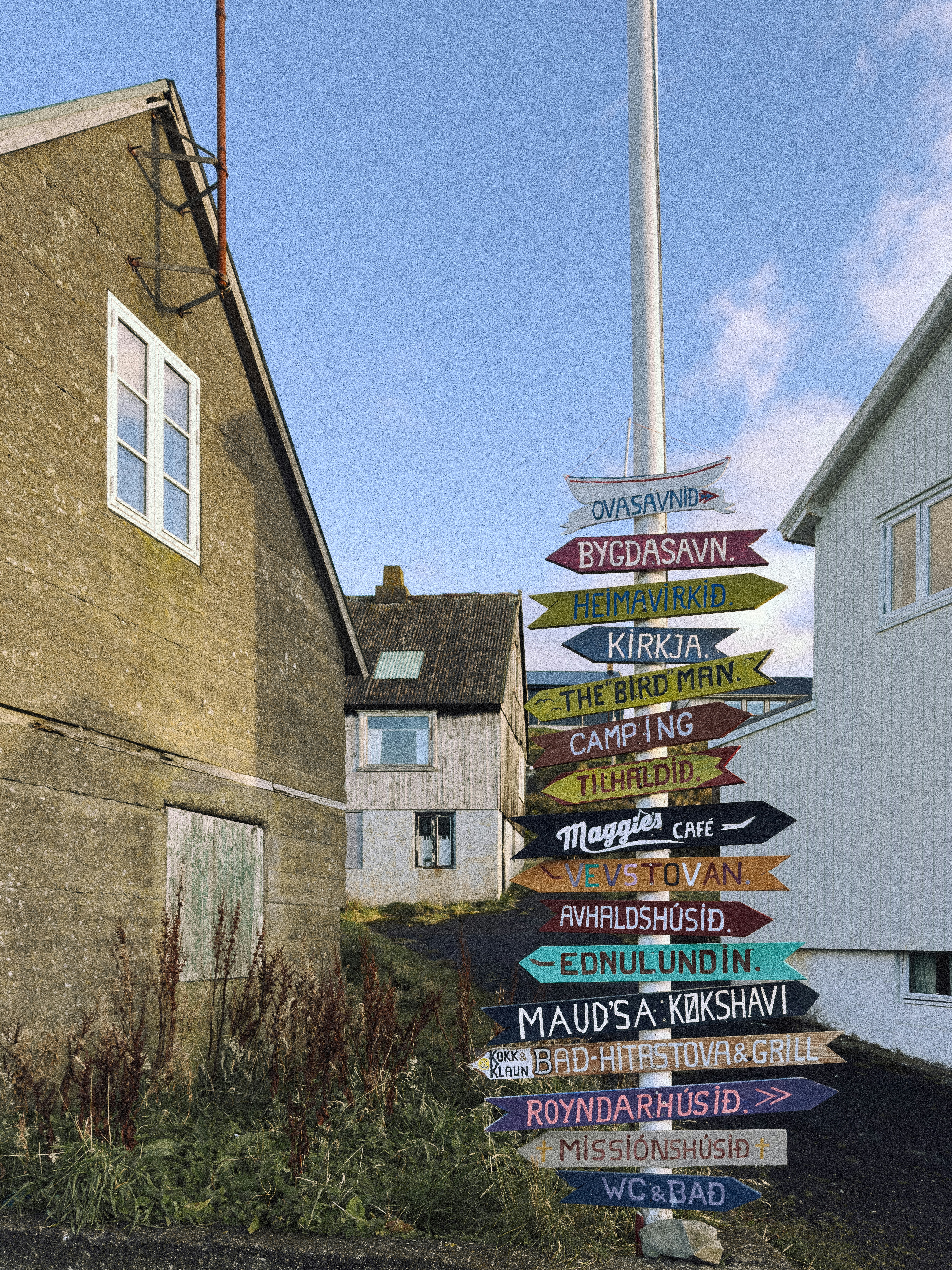Directional Signposts: Guiding the Way in a Coastal Village