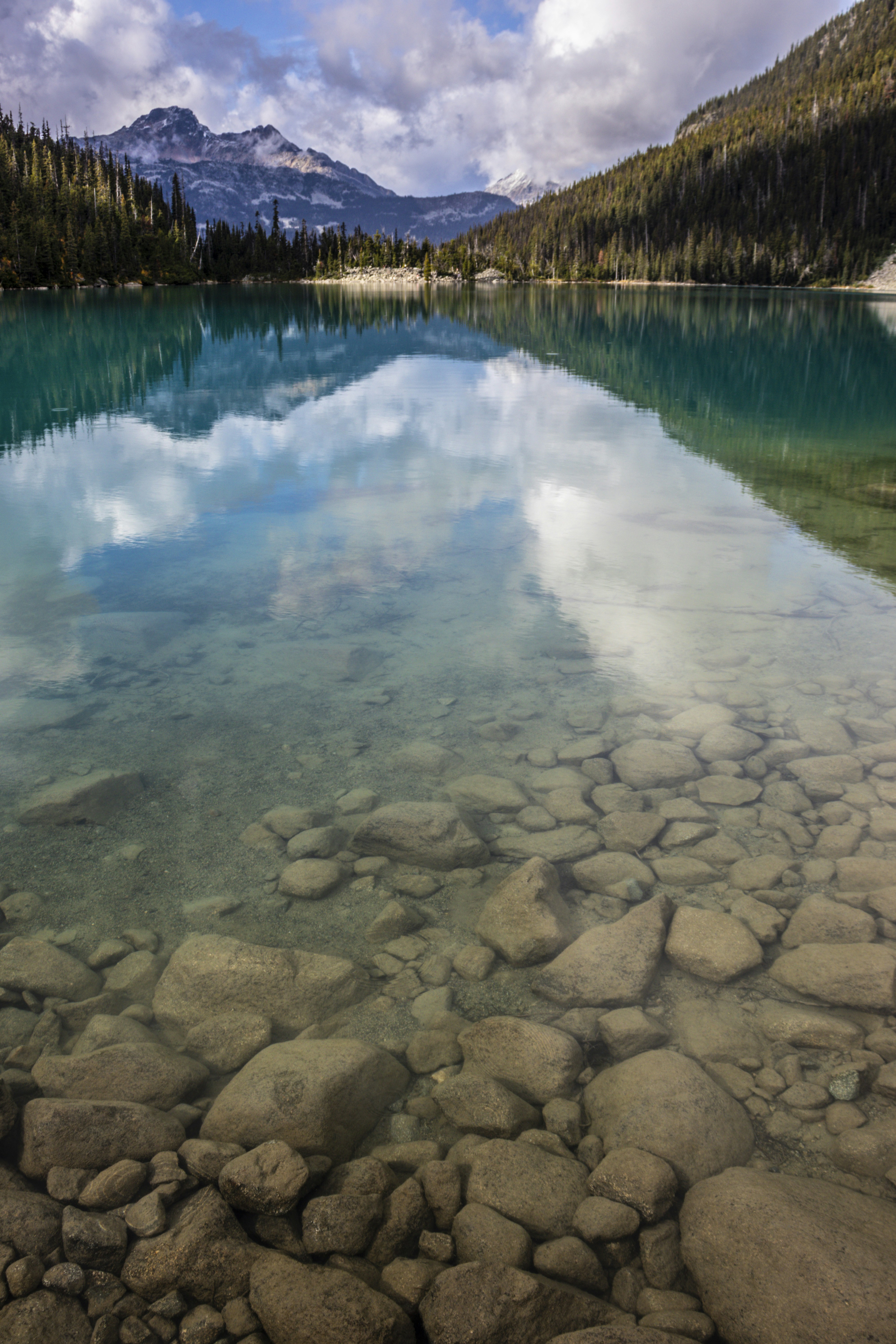 Alpine Mirror: Turquoise Lake Reflecting Peaks and Pines