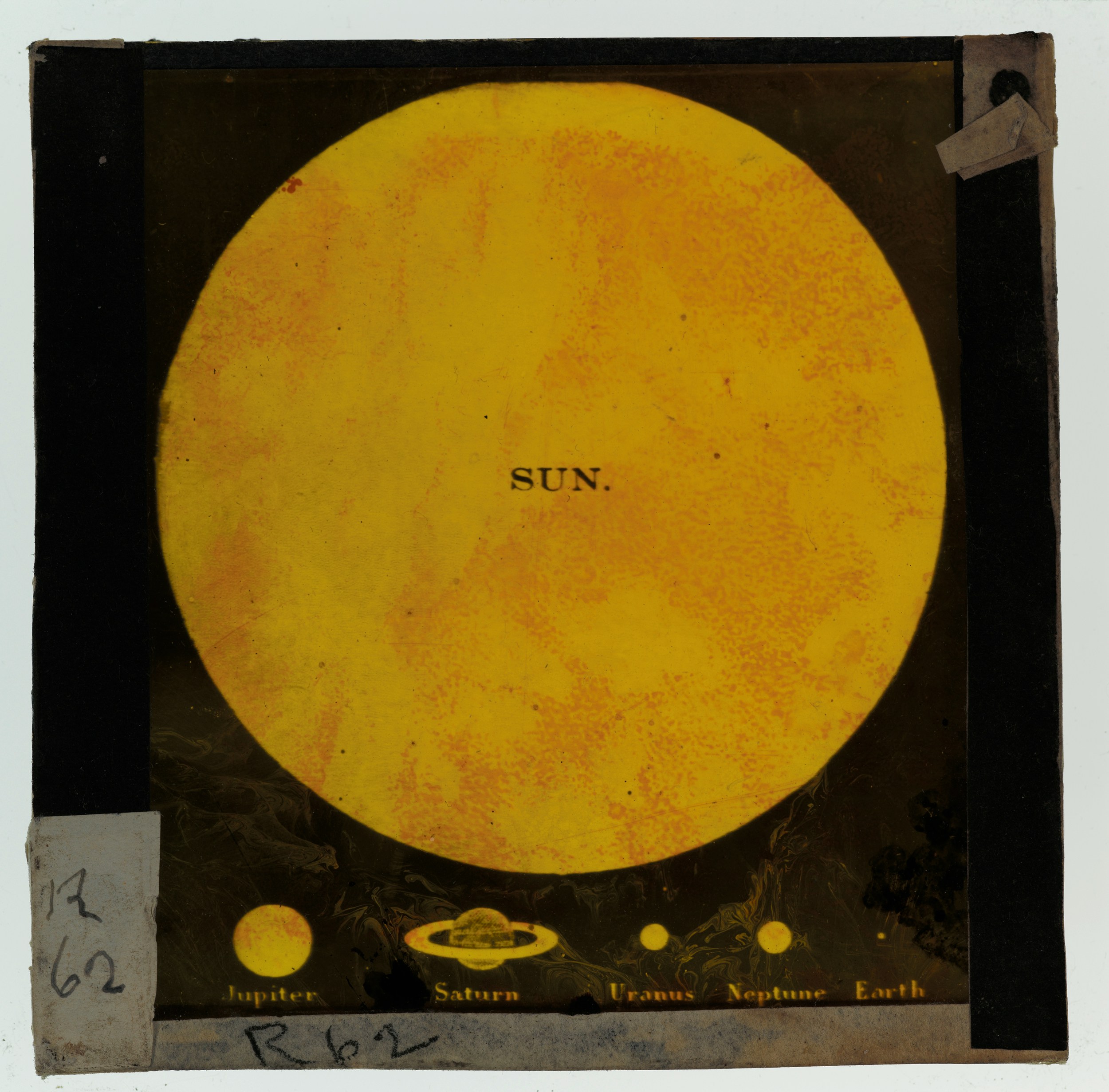 The Big Yellow Disk: Solar System mini-chart in a dark portfolio