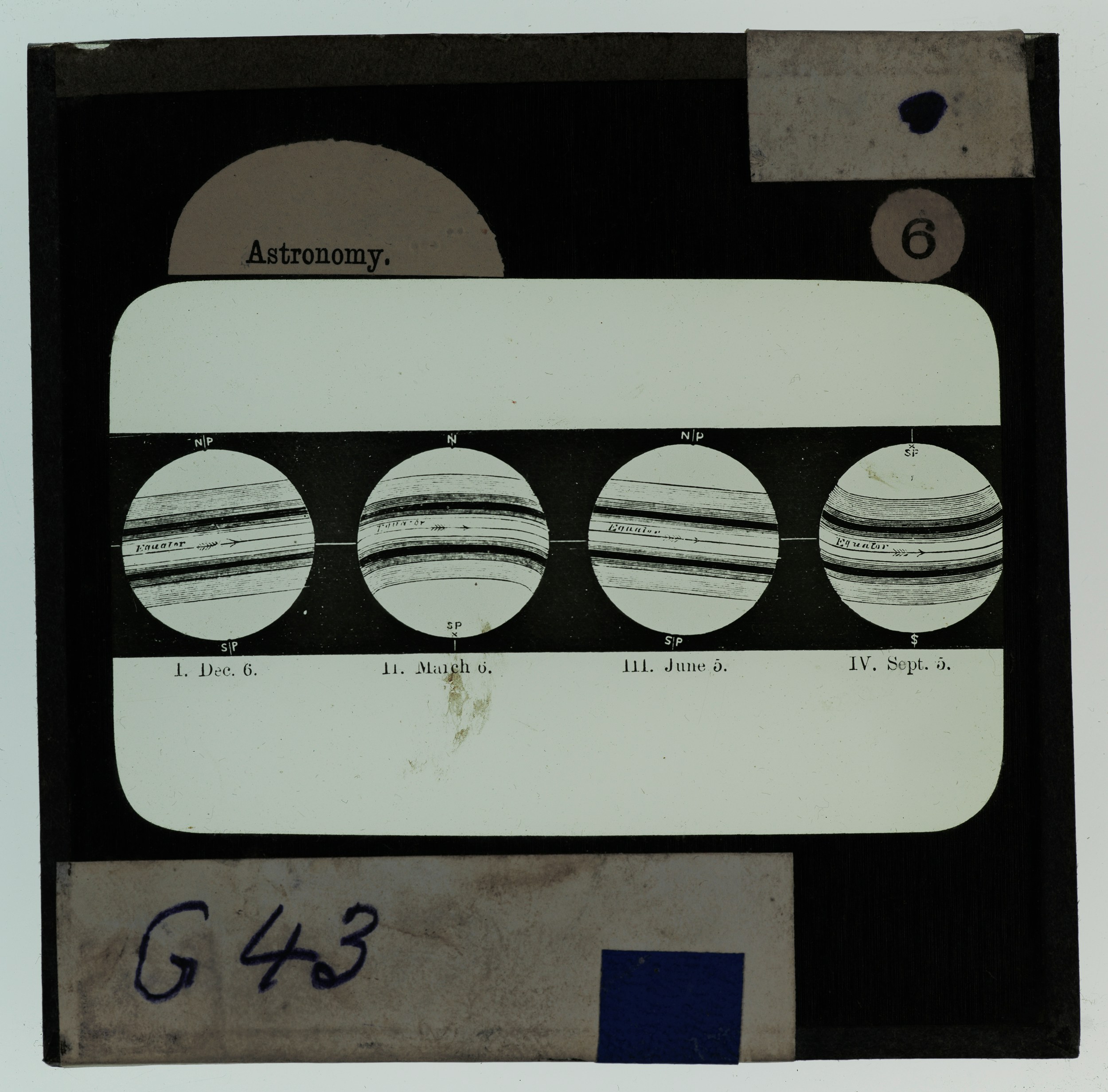 A lantern slide produced by Clement Lindley Wragge (b.1852, d.1922), likely dating between 1890-1922. The slide shows an image of four planets (potentially including earth?) in a horizontal line. On each planet, the equator is marked and a different date is represented. Shared by Auckland War Memorial Museum, Tāmaki Paenga Hira, as part of the Clement Lindley Wragge collection. 235955|PH-1984-1-LS78-3-26|43. No known copyright restrictions. https://www.aucklandmuseum.com/discover/collections/record/1033260