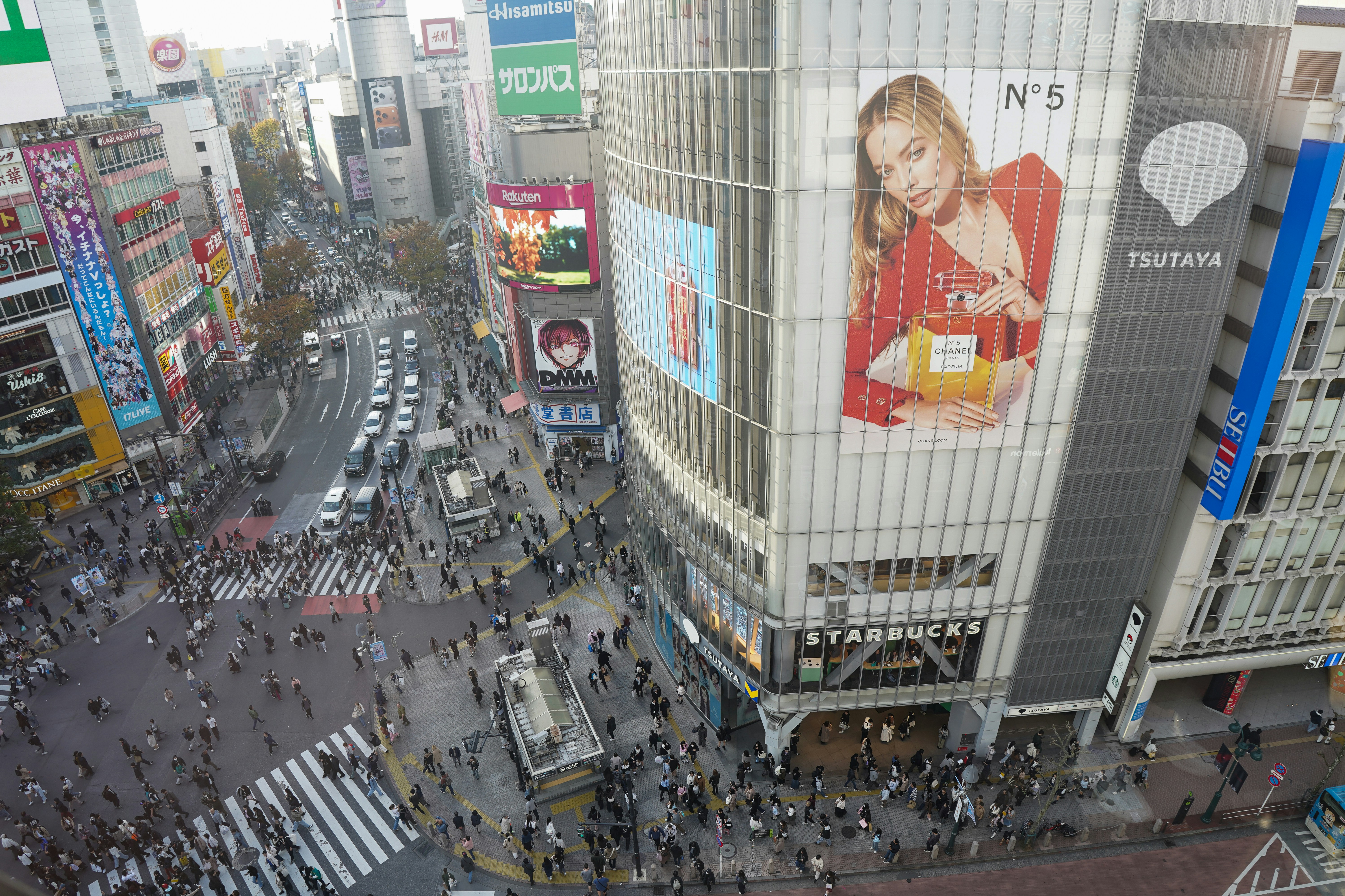 Aerial View of Shibuya Scramble Crossing