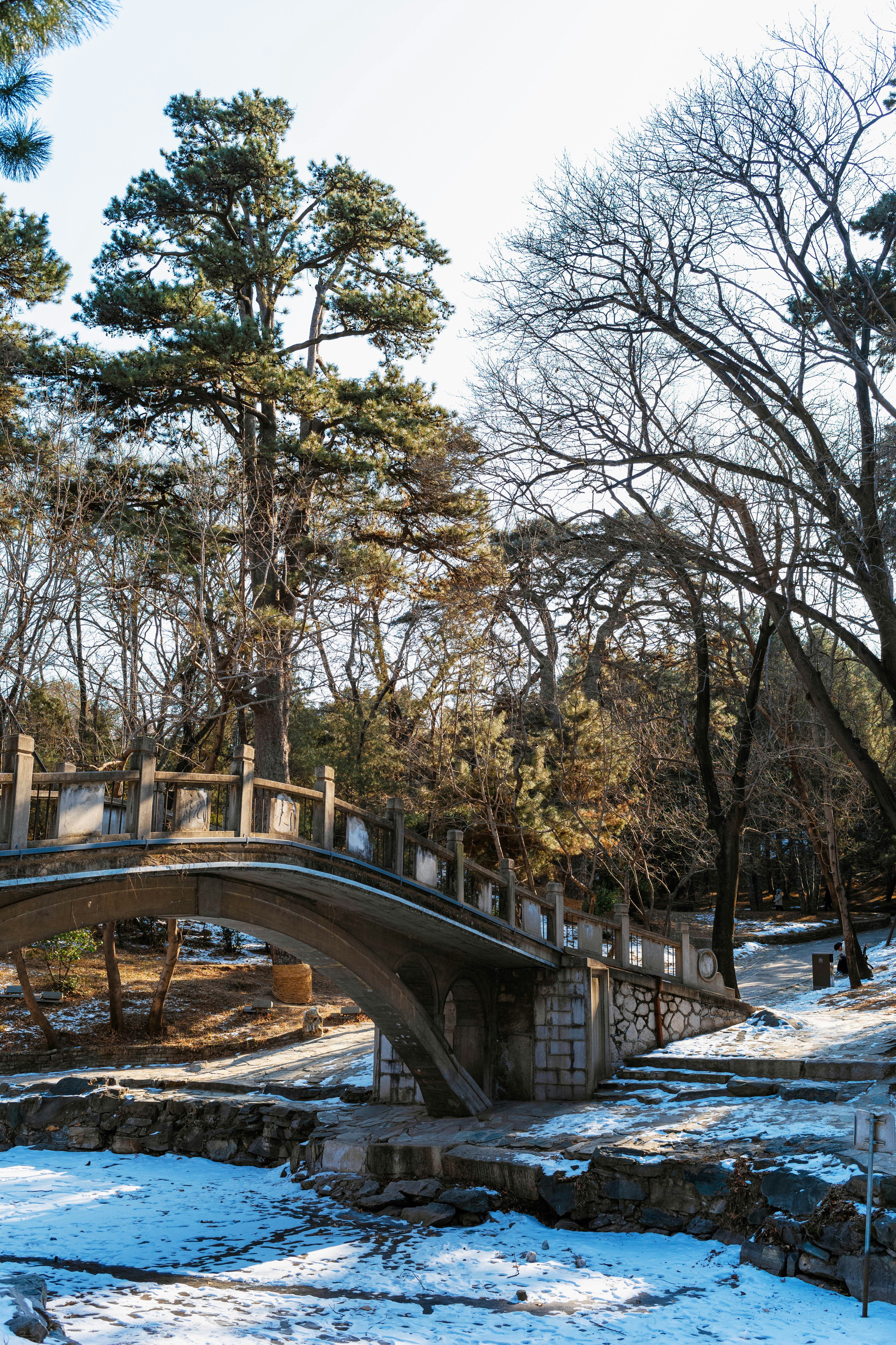 Winter Quiet over the Stone Bridge
