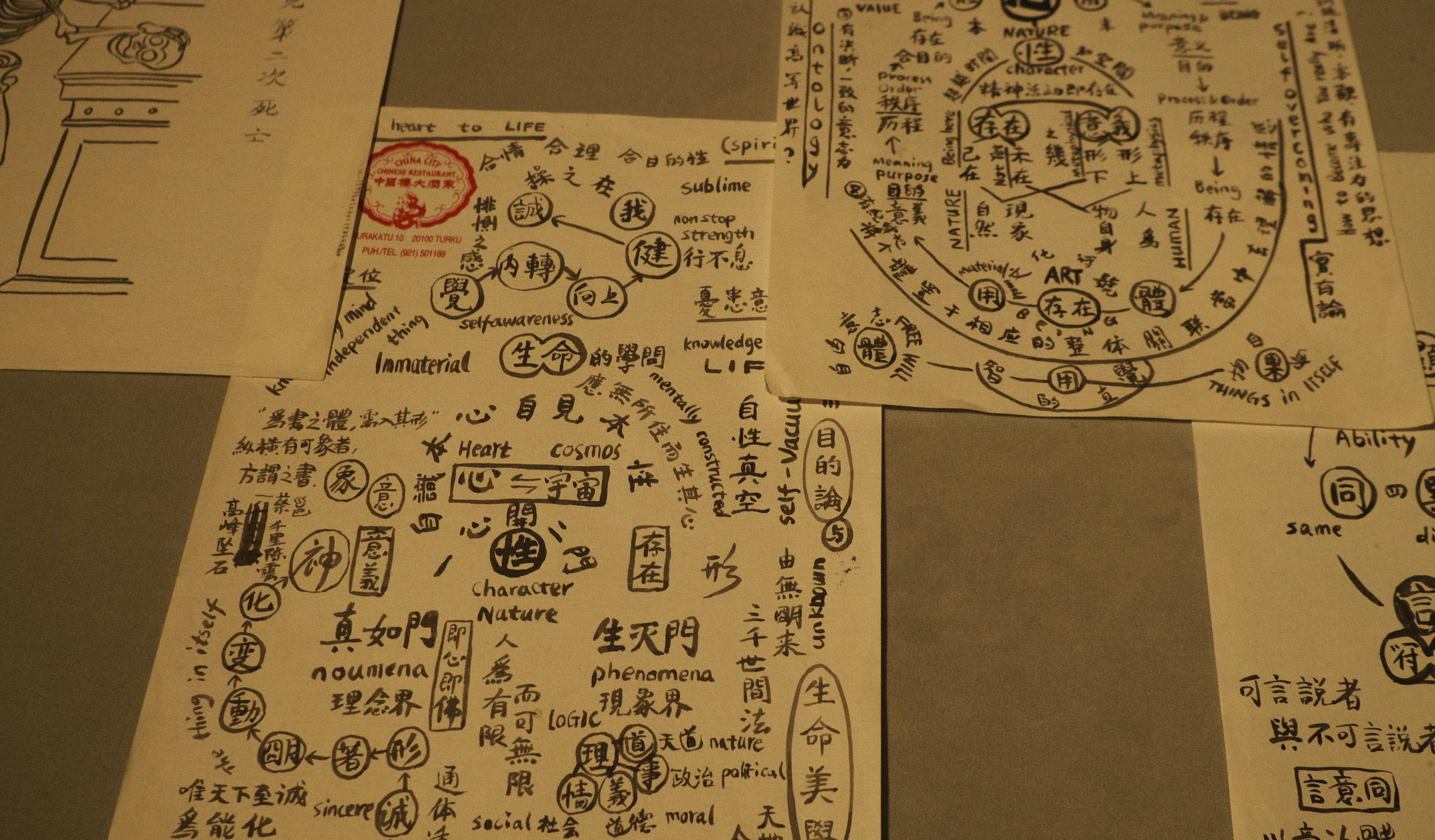 Annotated Manuscripts: Handsome Layouts of Circular Diagrams and Chinese Characters