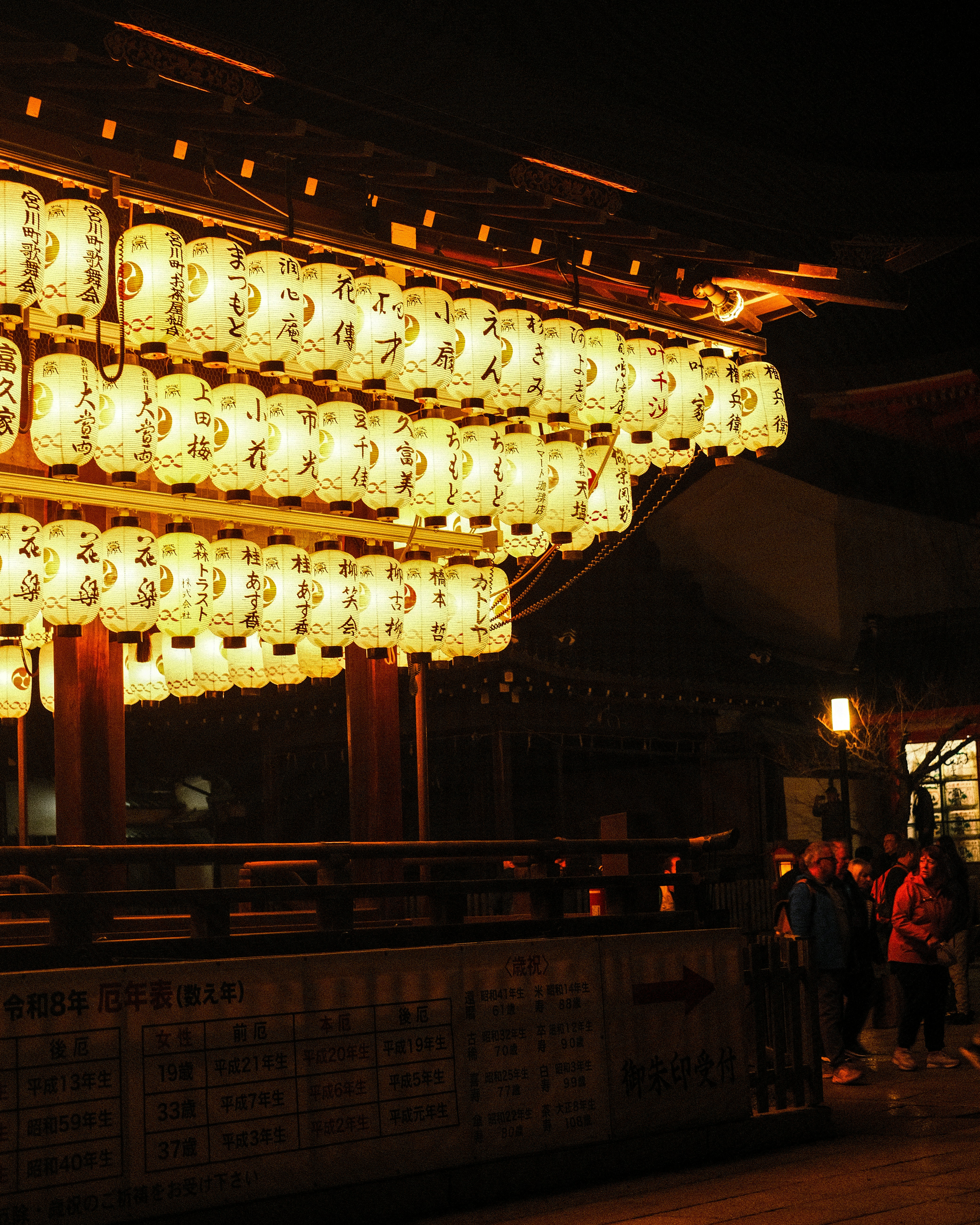 Lanterns in golden glow: shrine courtyard at night