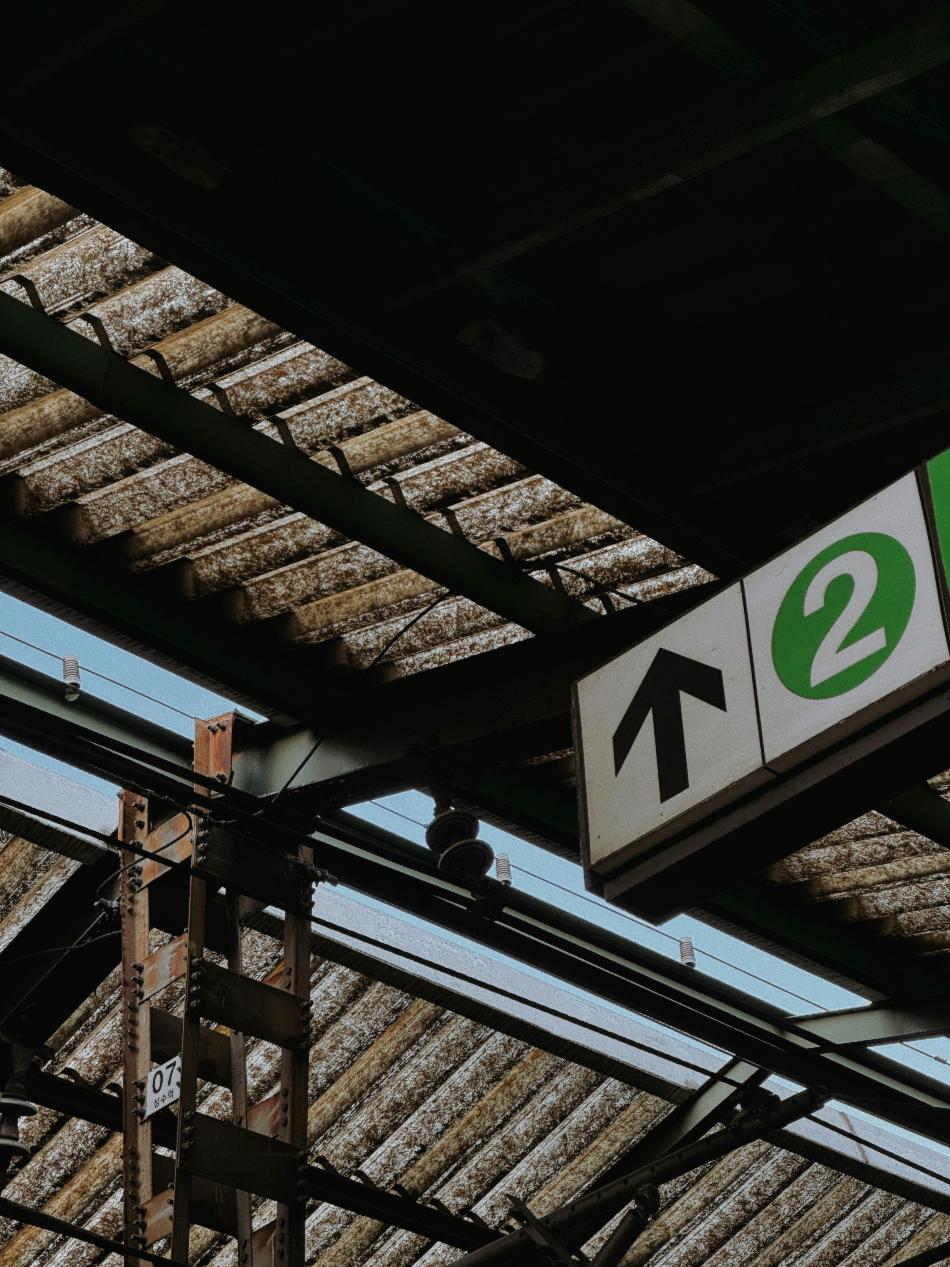 Platform Signage Amid Steel and Rail