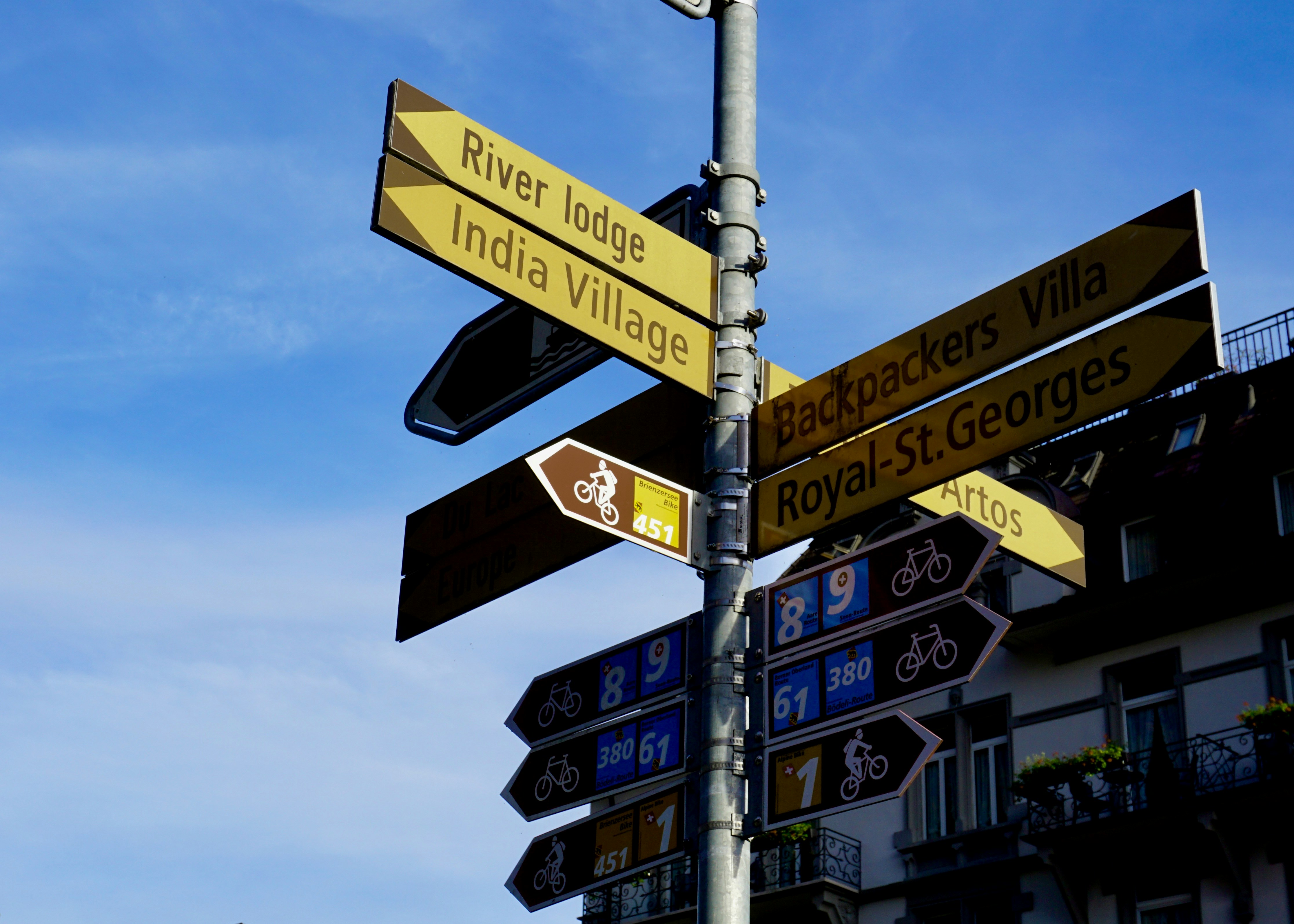 Signpost Compass: A Junction of Trails and Towns
