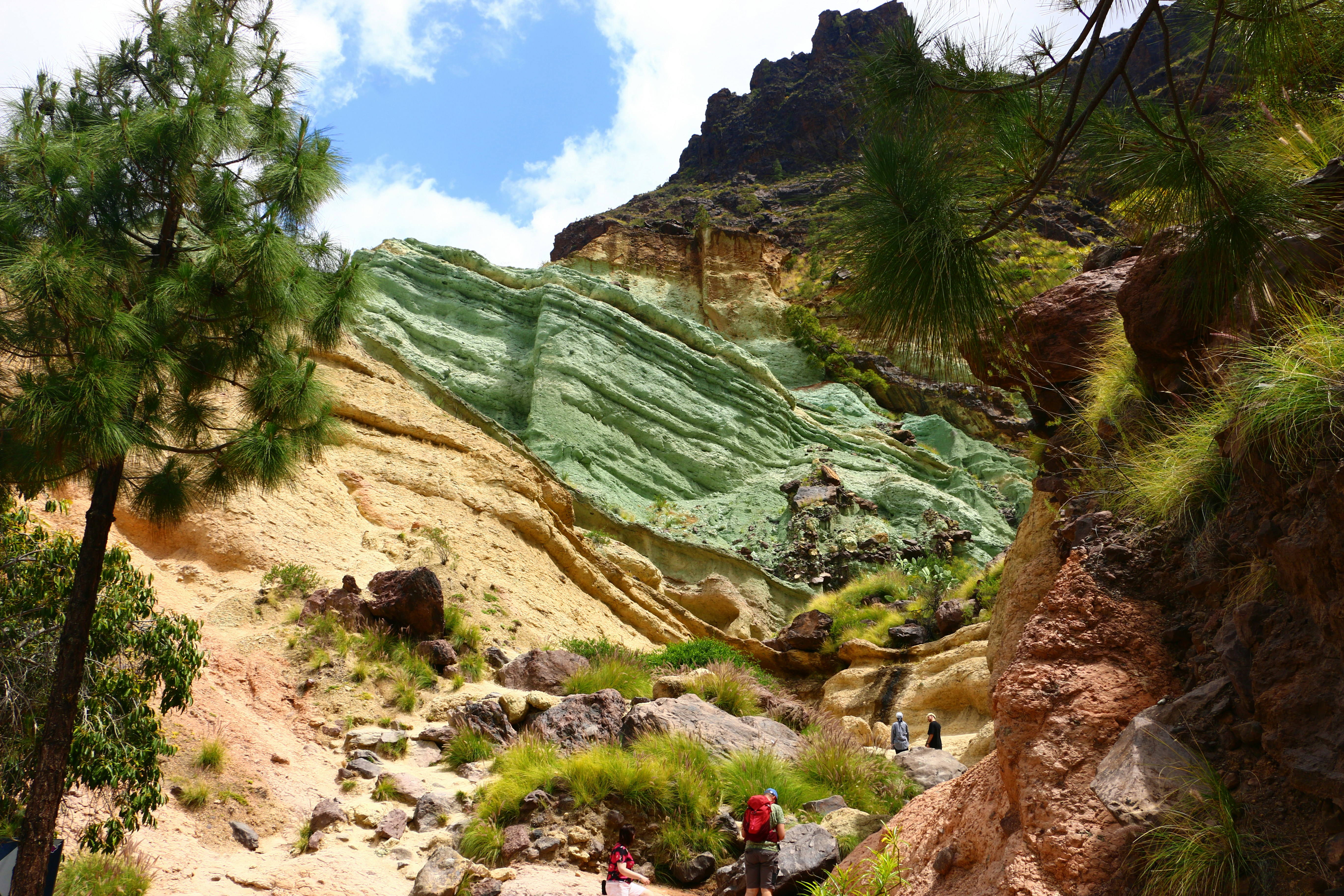 Colorful Escarpments Under a Bright Sky: Hues of a Eroded Canyon Walk