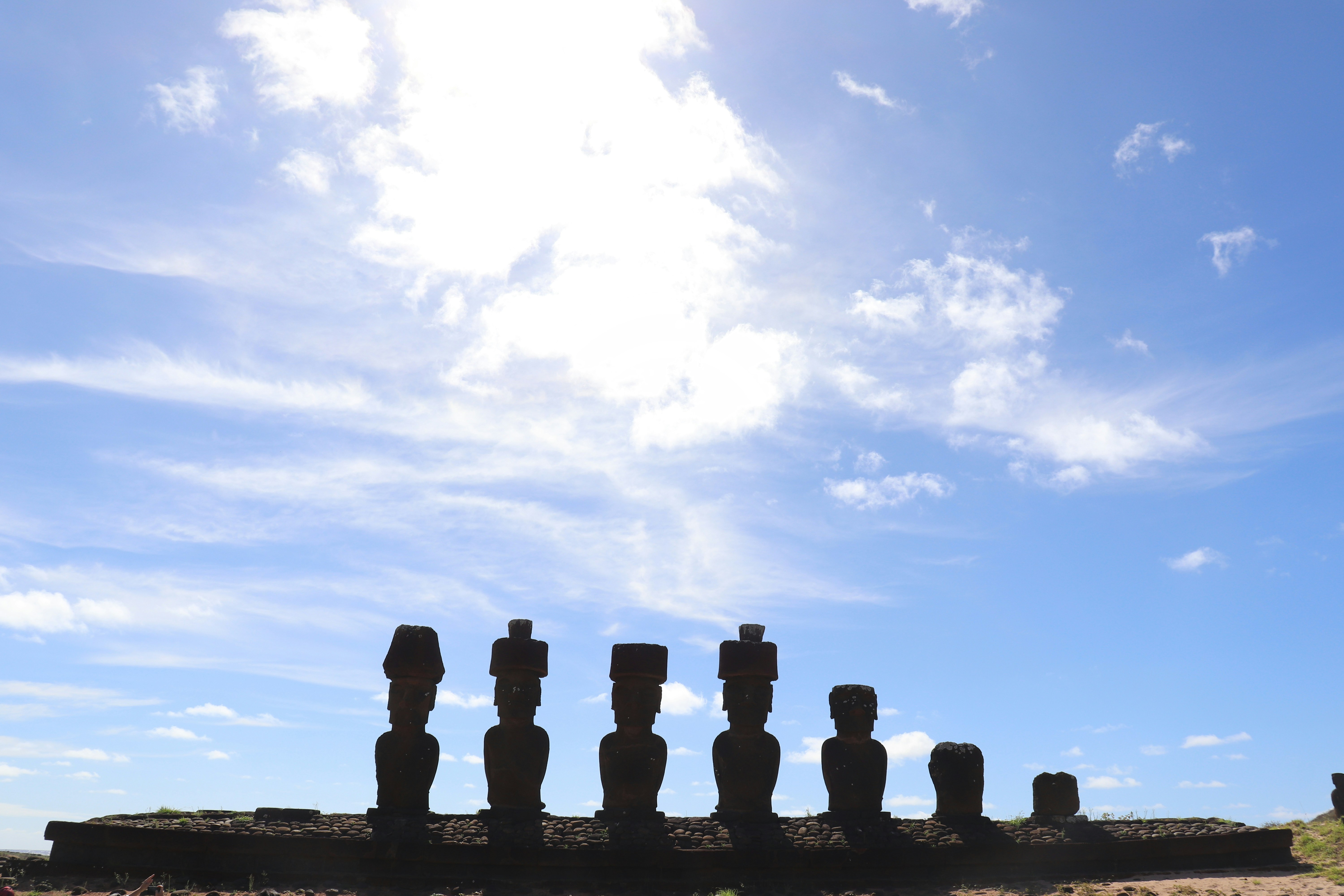Silhouettes on the Horizon: Stone Moai under a Wide Sky