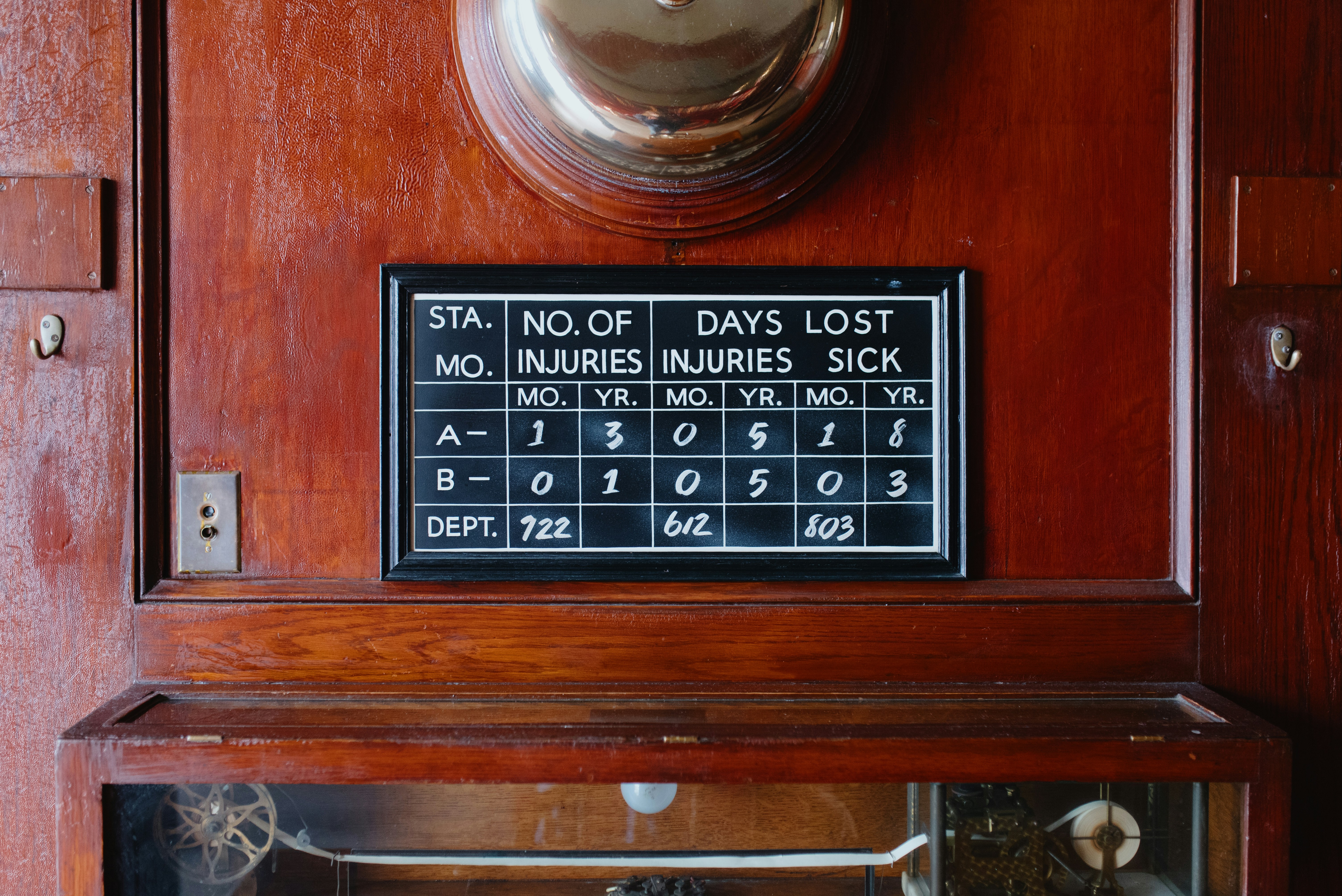 Brass Door Bell and Vintage Ledger: A Glimpse into a Doorway Past