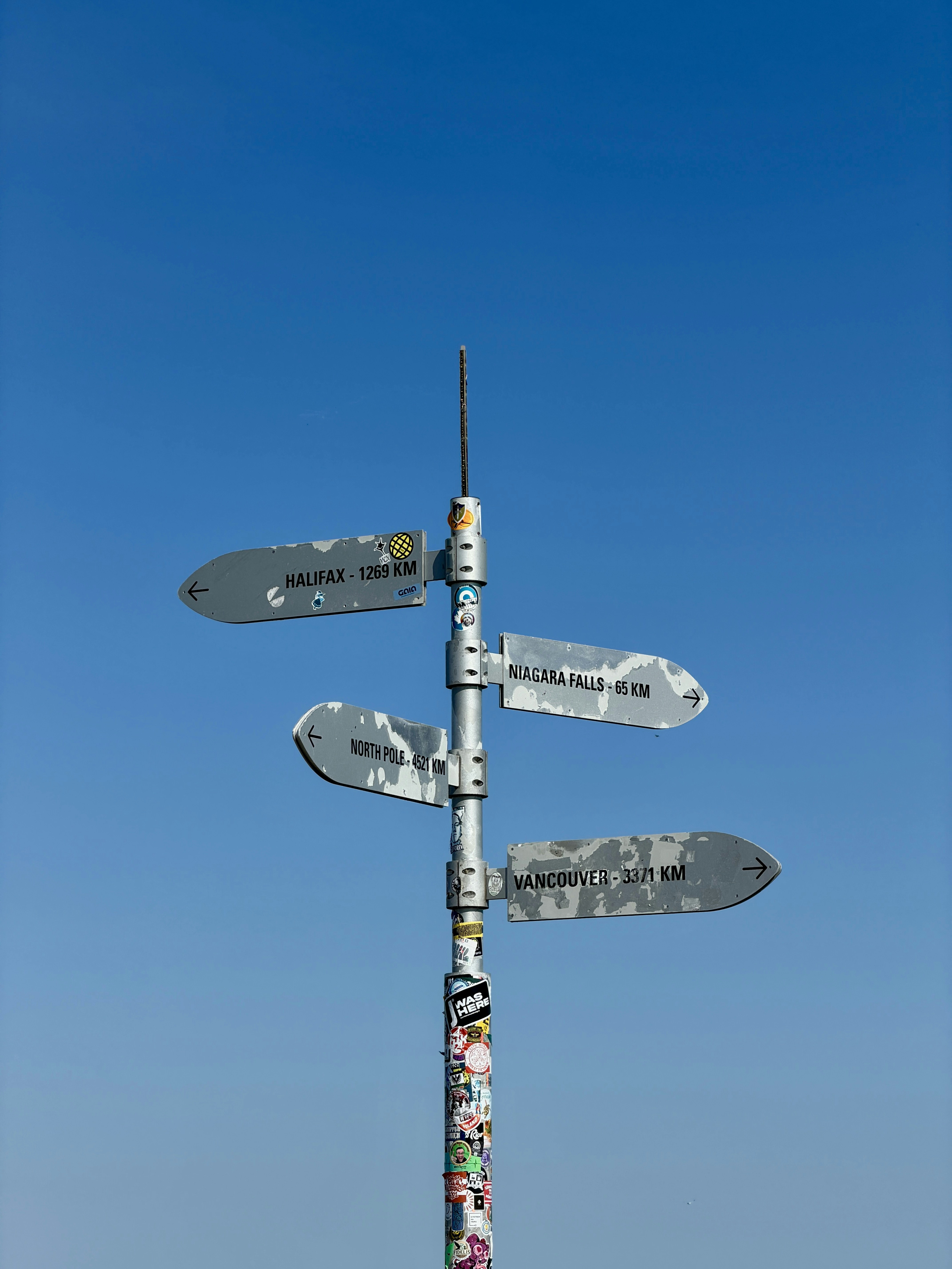 Signpost to Faraway Cities: A Vertical World of Signs Against a Clear Blue Sky