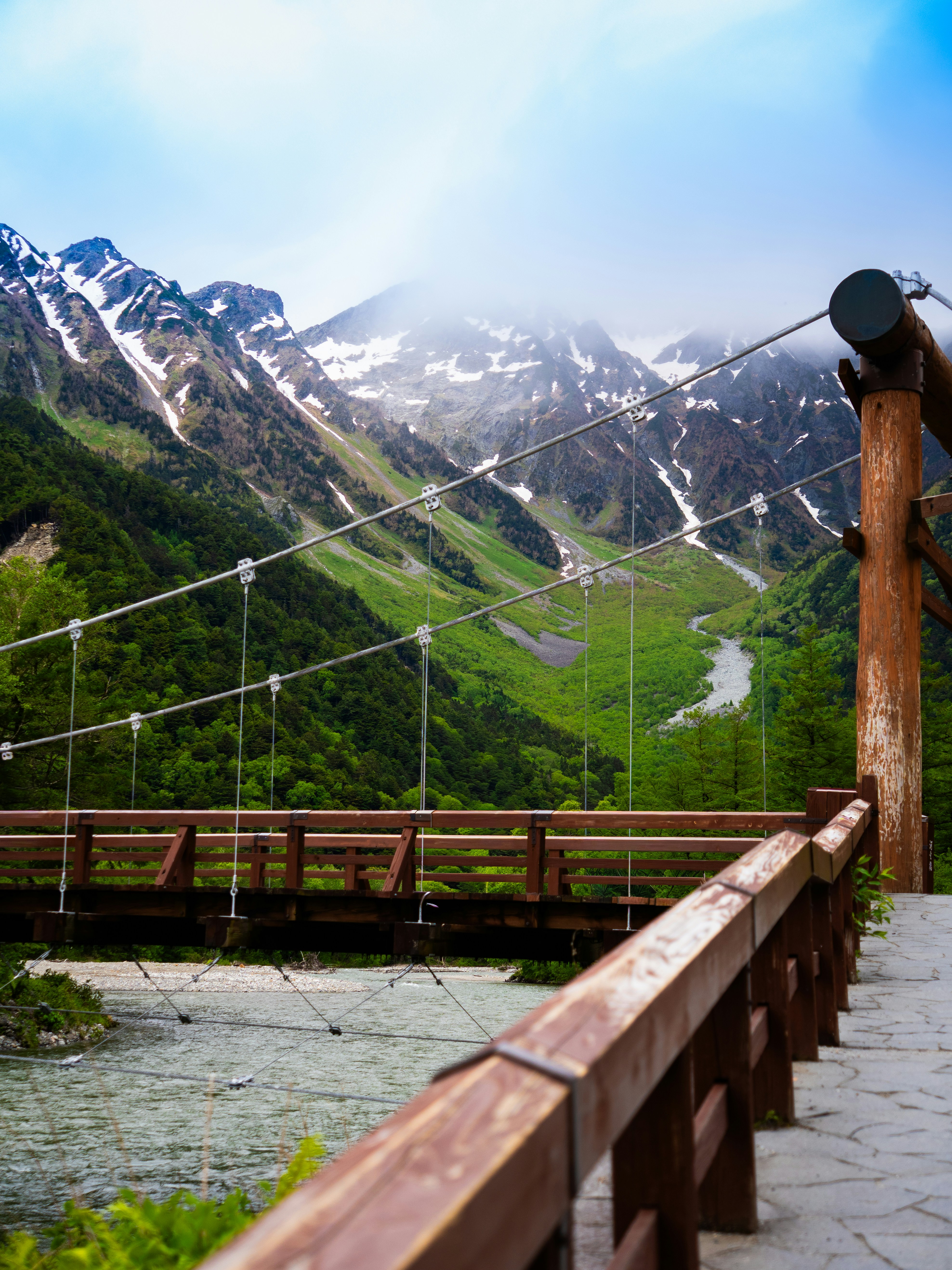Suspended View: Alpine Bridge Over a Glacial River