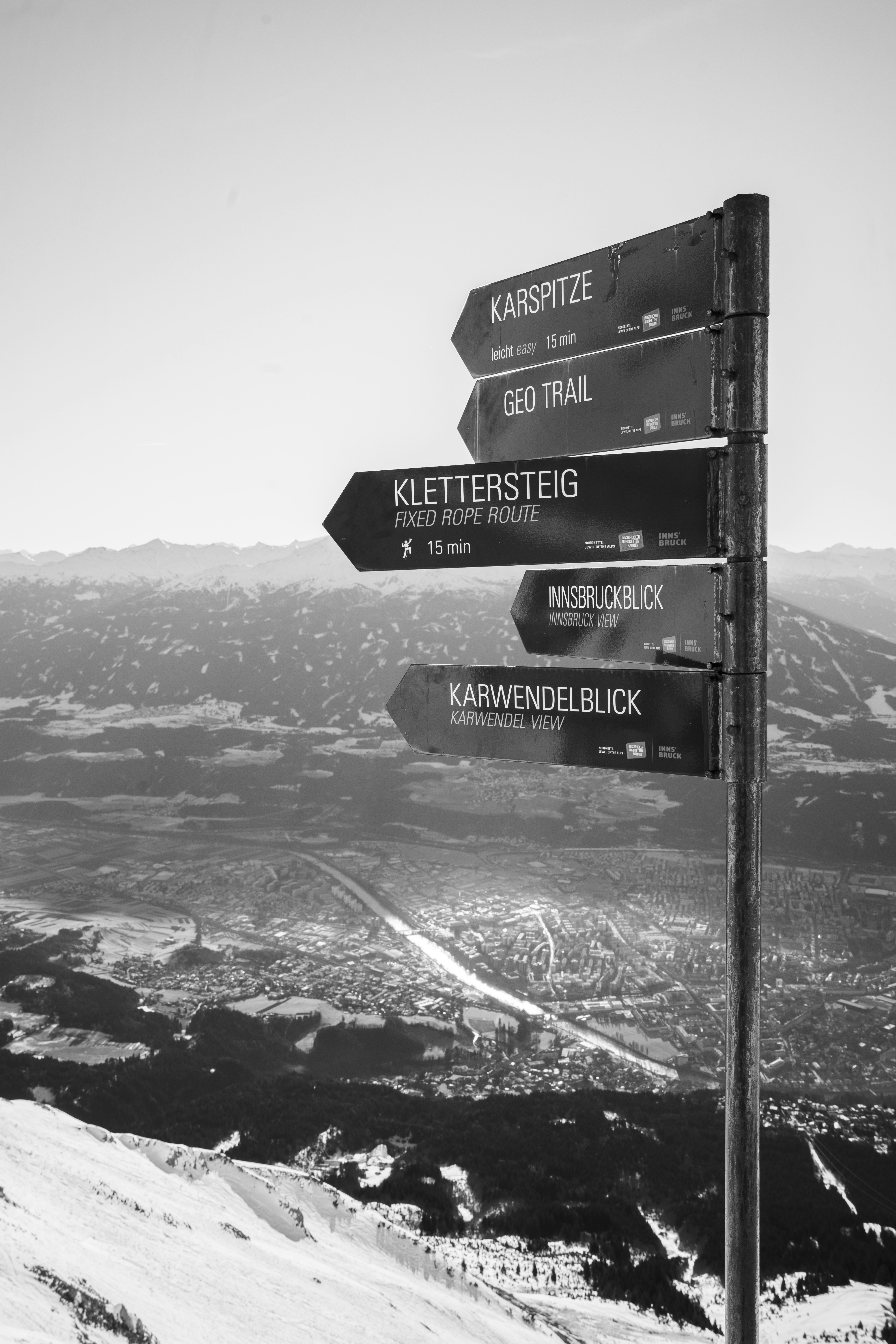Signpost Over Alpine Panorama