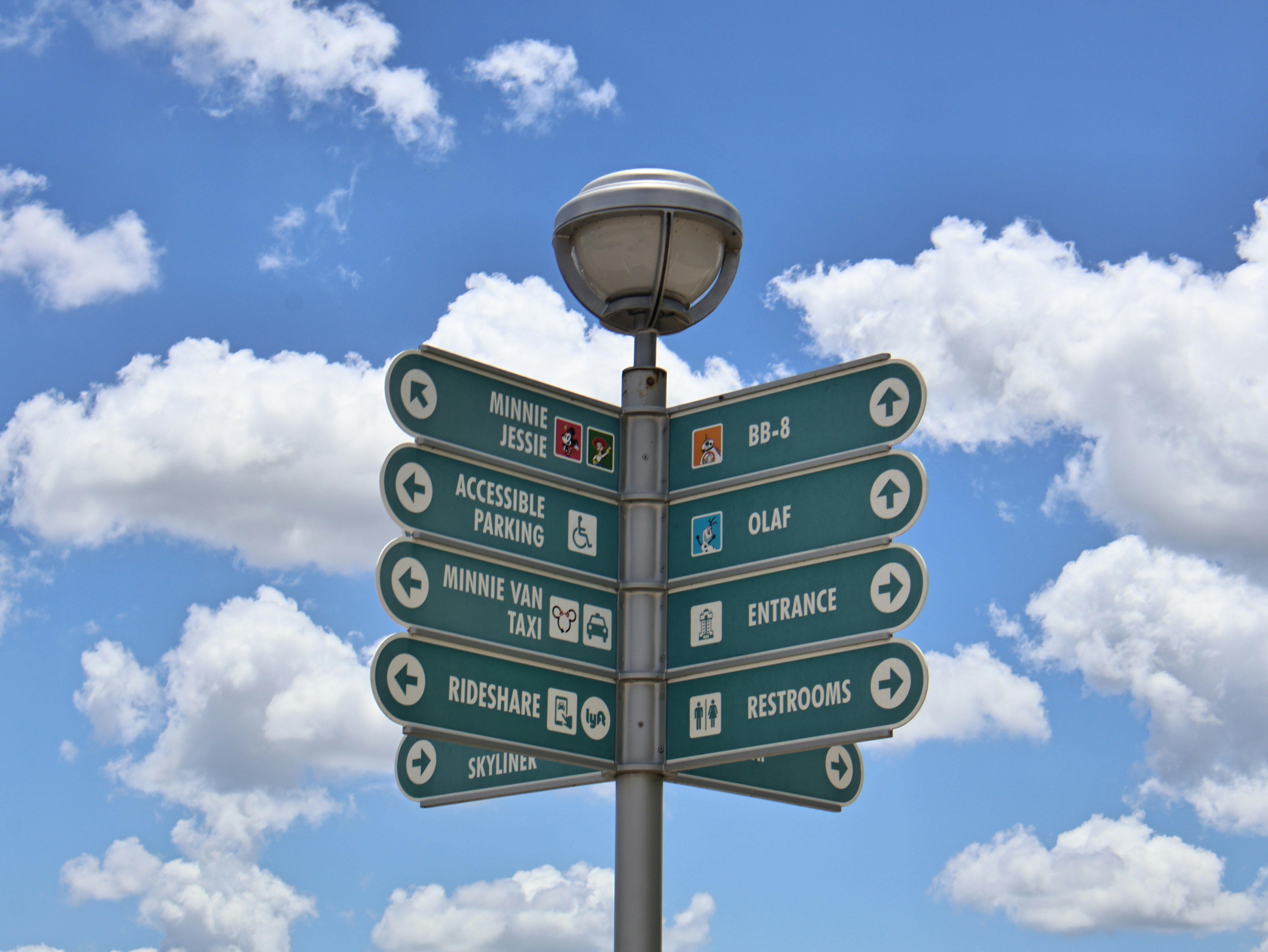 Crossroads of the Park: A Signpost Atlas Under a Bright Sky