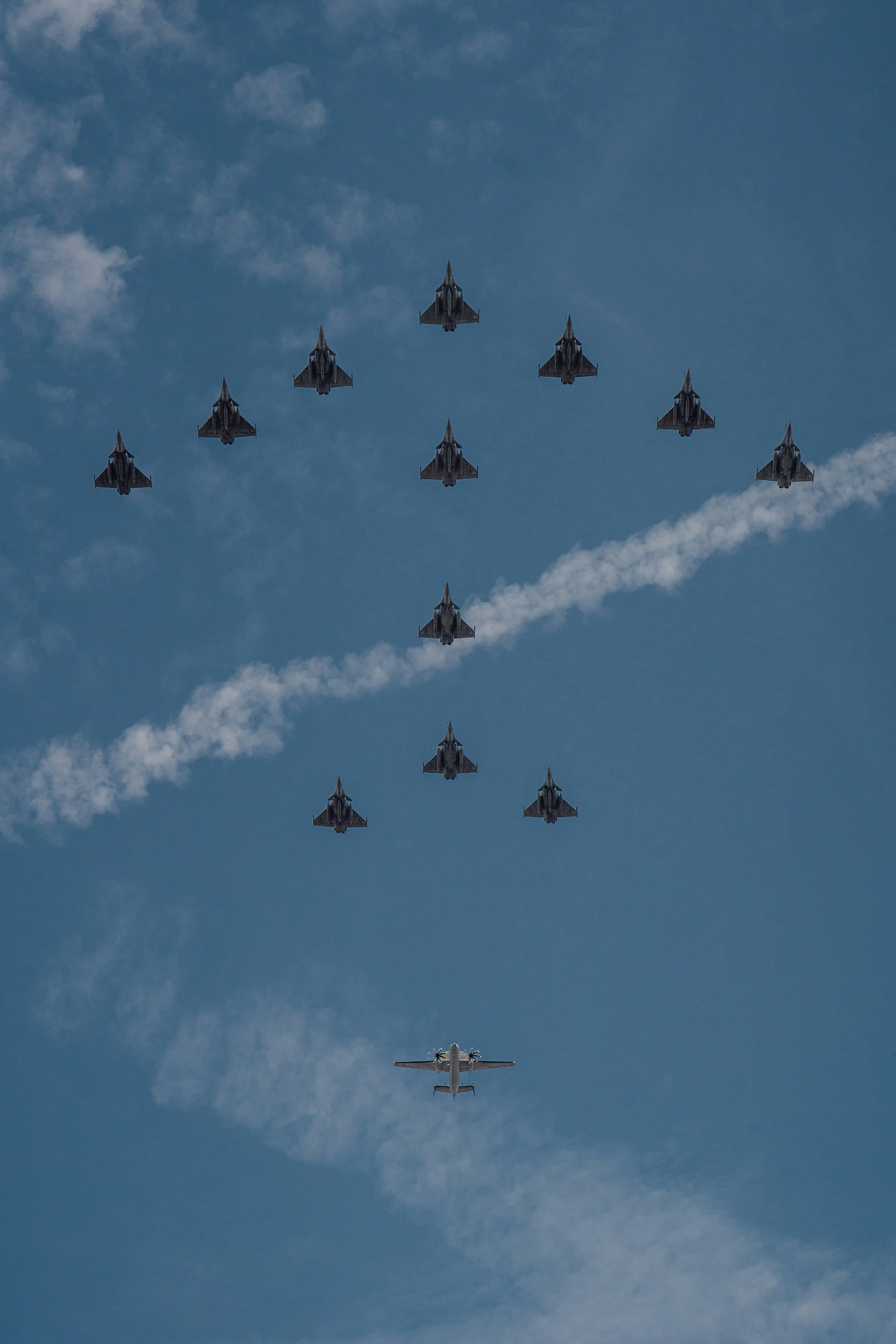 Skyward Squadron: A Precision Arrow of Jet Formations