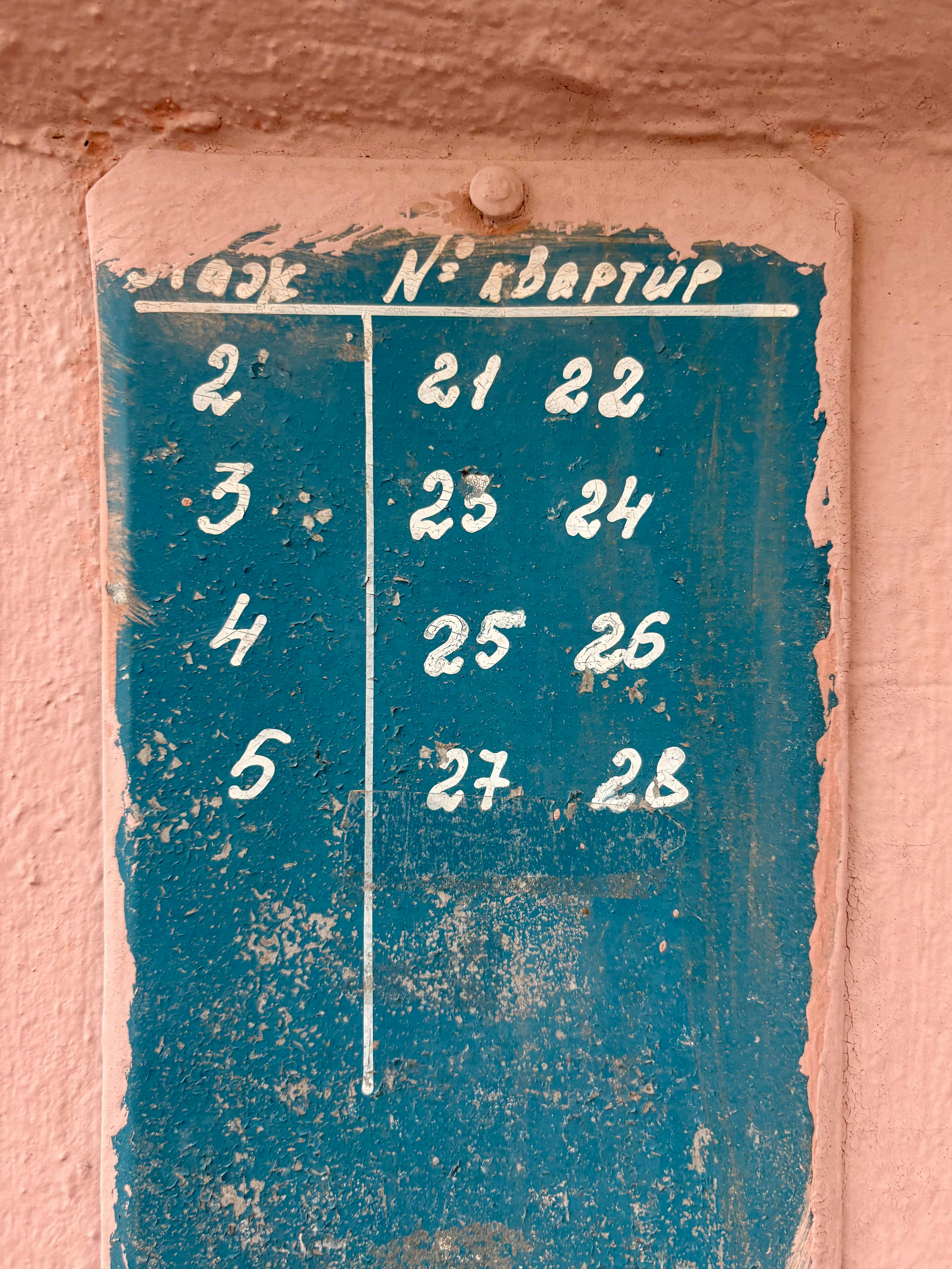 Weathered blue plaque with numbered tiles on a peach-painted wall