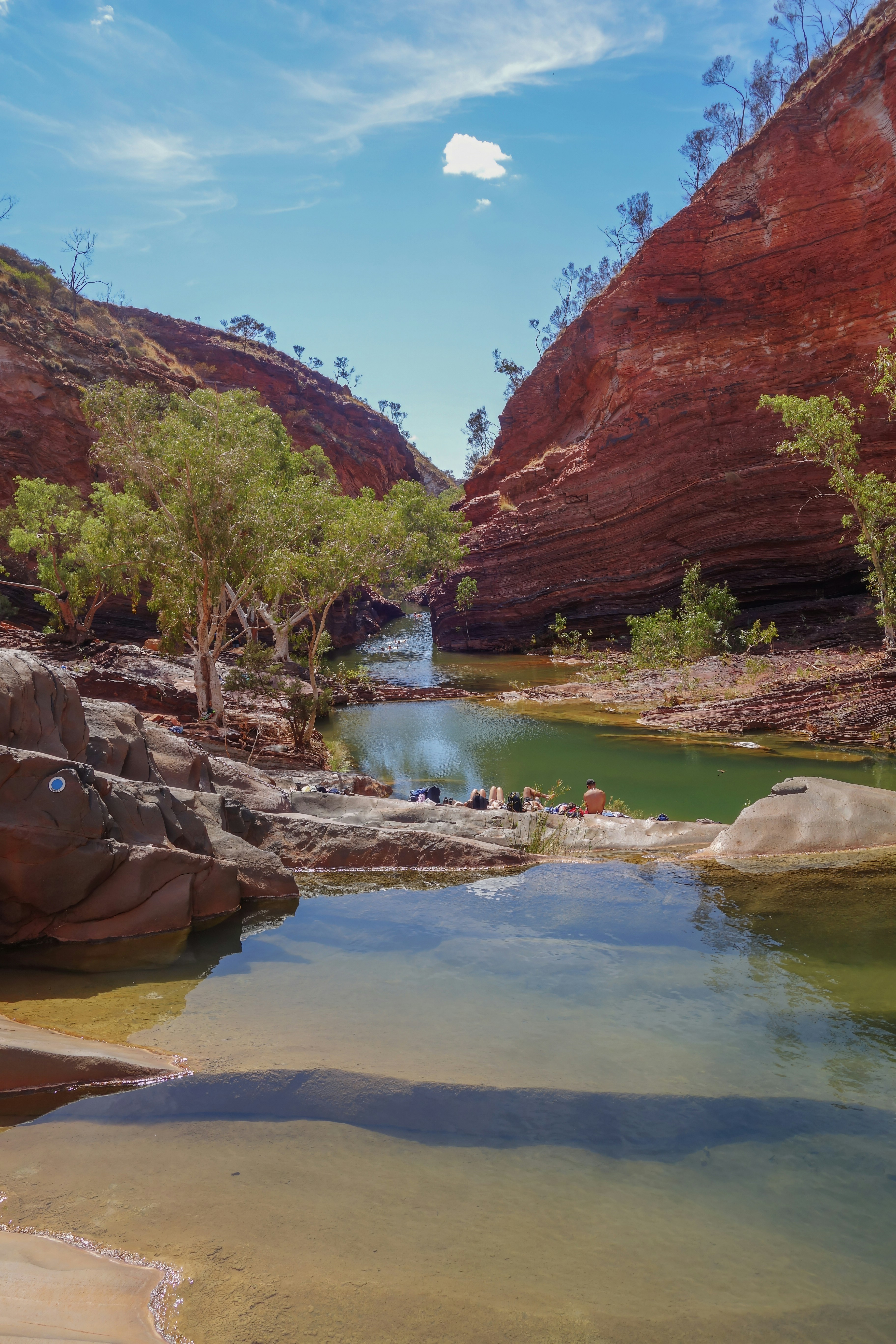 Emerald Pool at the Red Canyon Gorge