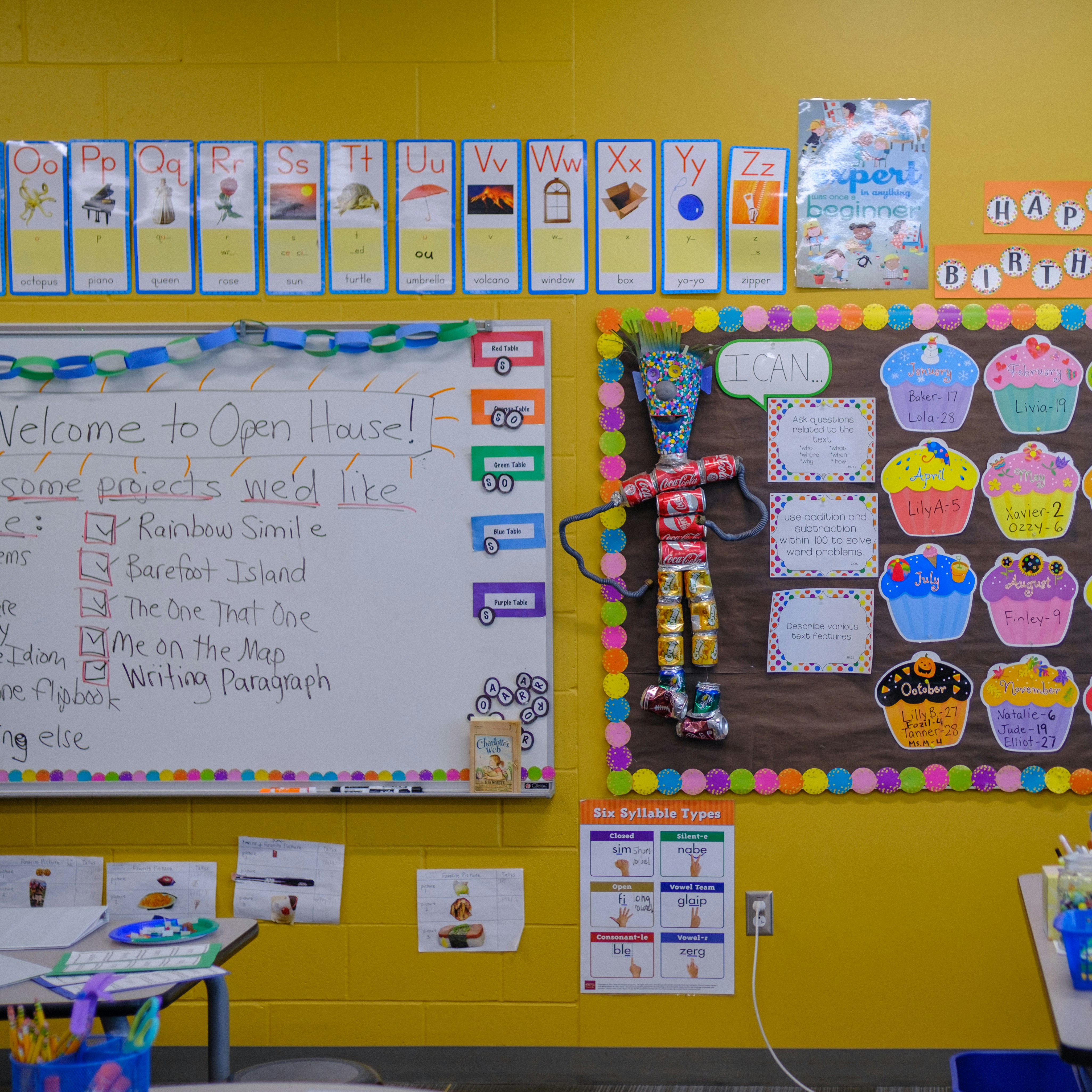 Open House Classroom: Colorful Bulletin Walls and Welcome Board