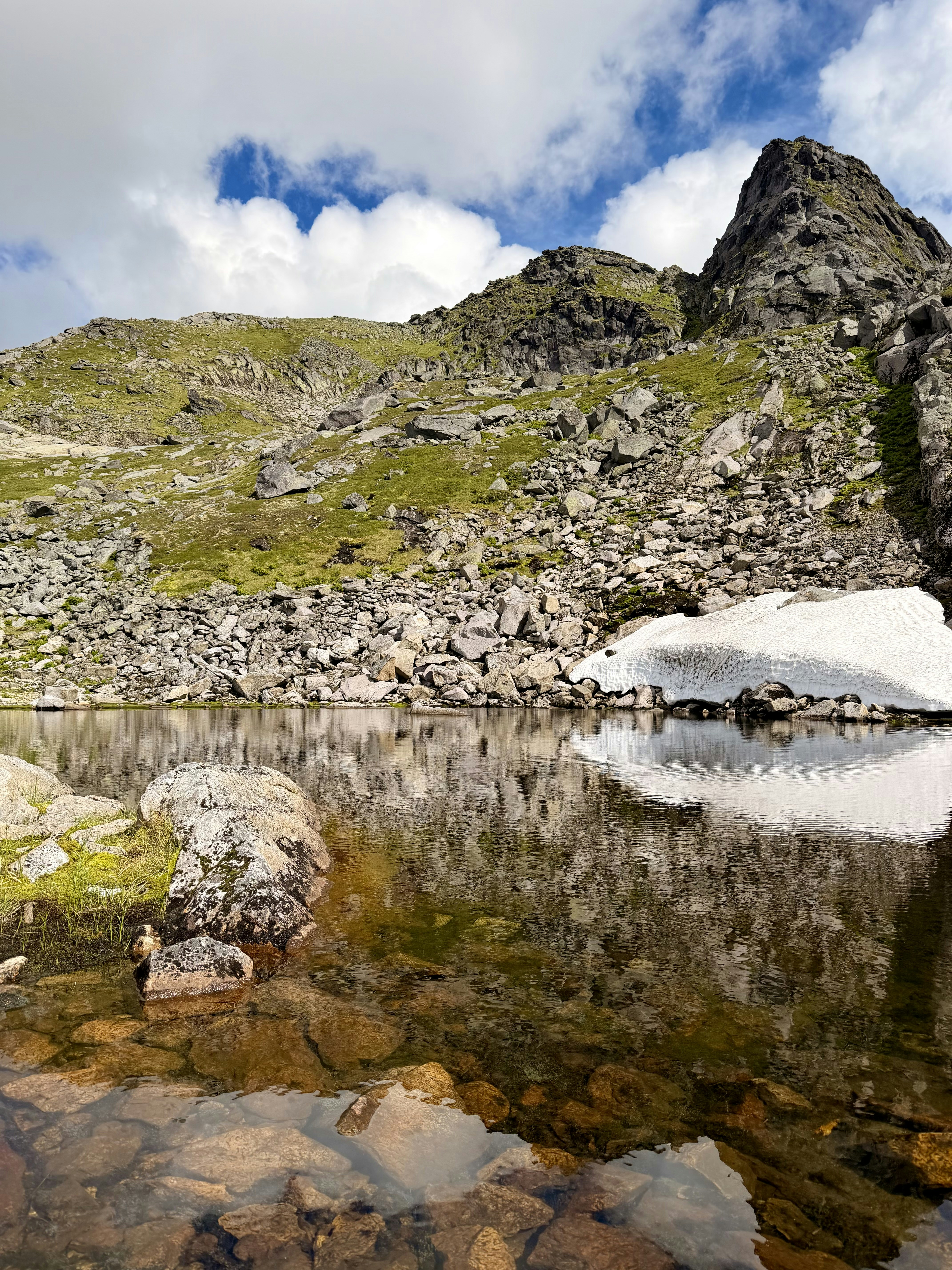 Stony Panorama Above the Quiet Tarn