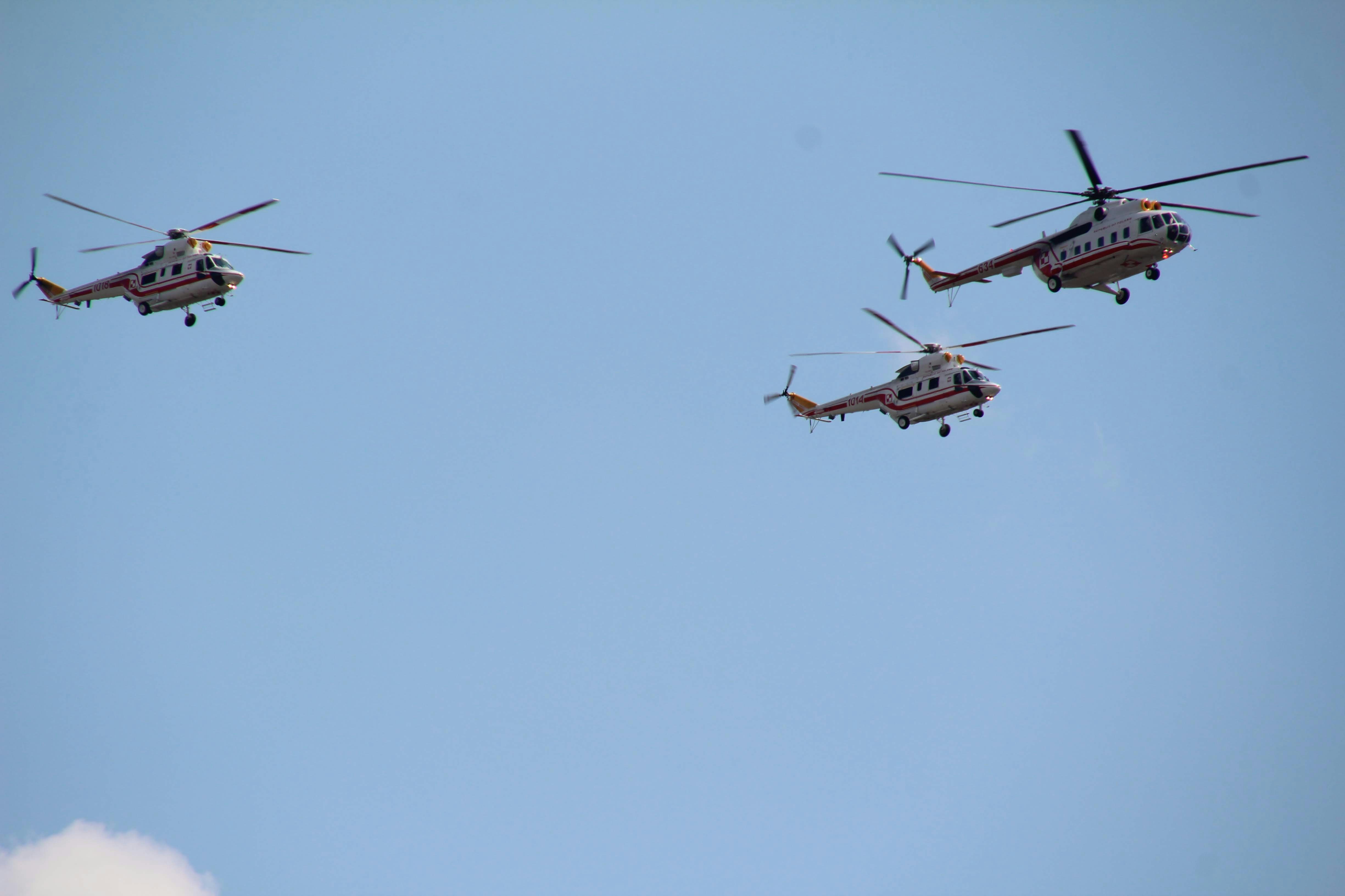 Three Helis in Clear Sky: Coordinated Patrols in Formation
